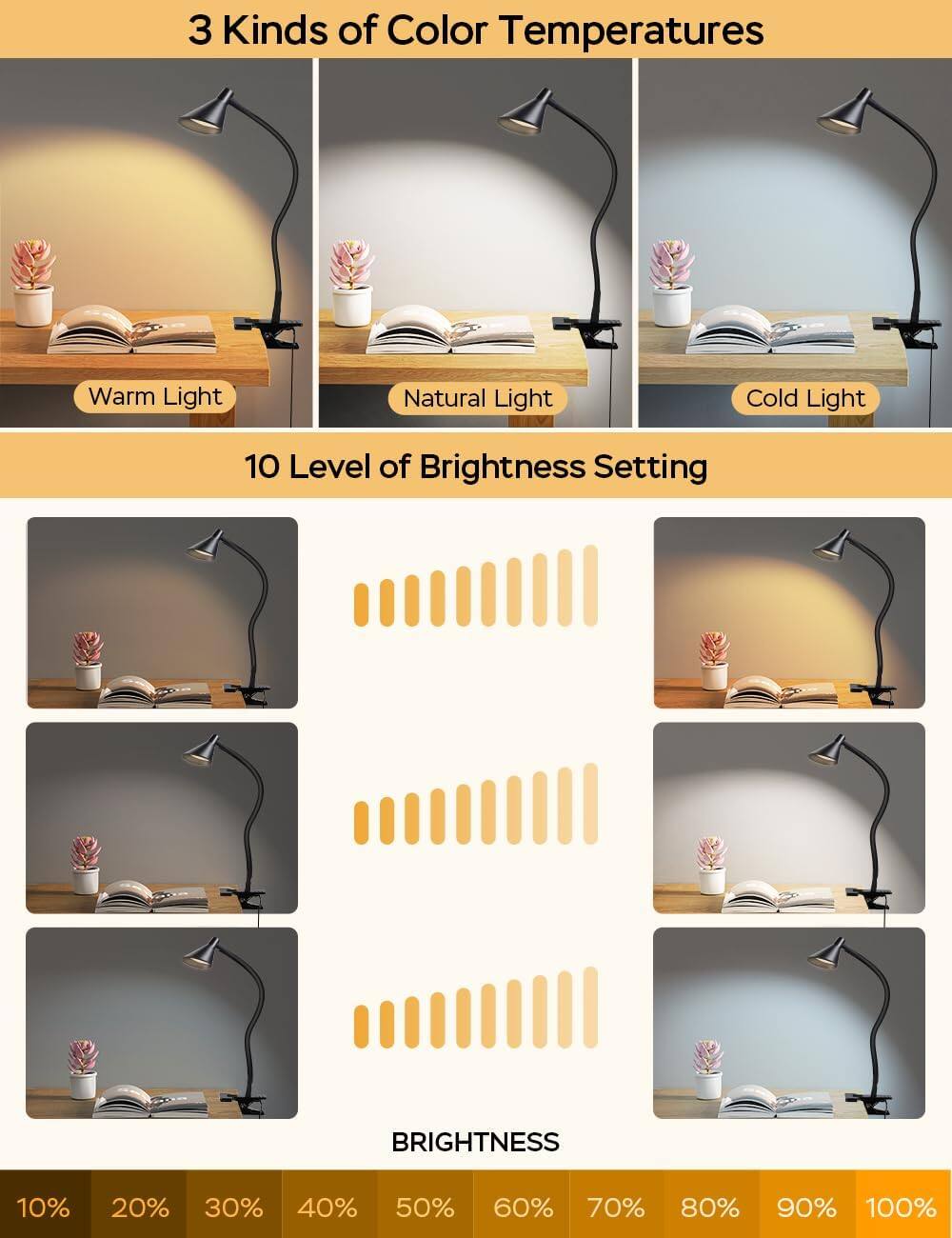 Cozy Serene Black white Light Reading Light USB Clamp Flexible METAL ...