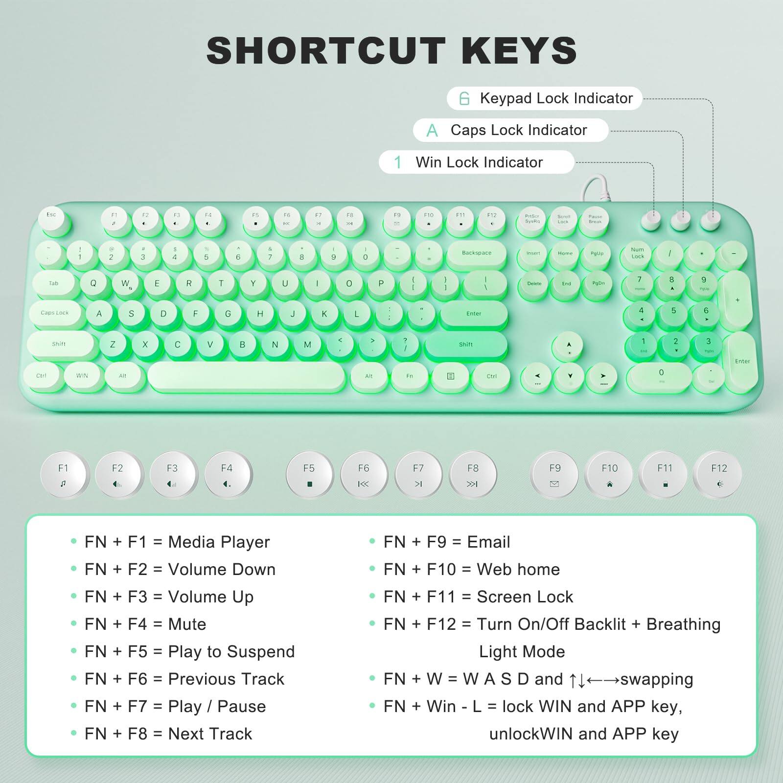 Stamp n Camp Backlit Wired Retro Typewriter Computer With Numeric ...