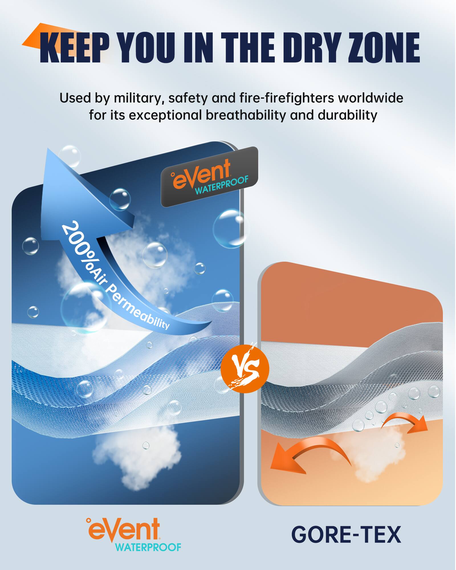 Best Buy: Neberon 3-Finger Heated Mittens for Men Women,Event ...