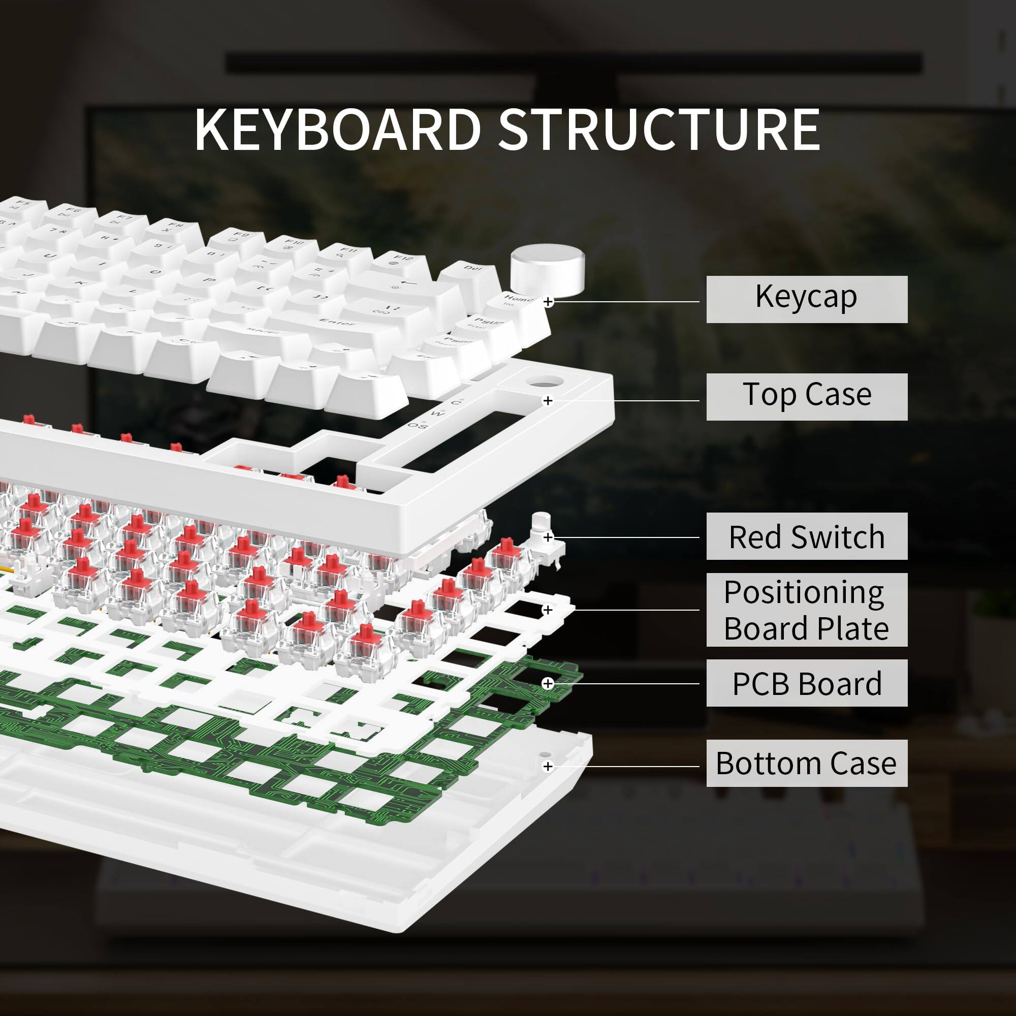 Pacoar Cade Gm326 75% Percent Mechanical Wired Mini Backlit Hot ...