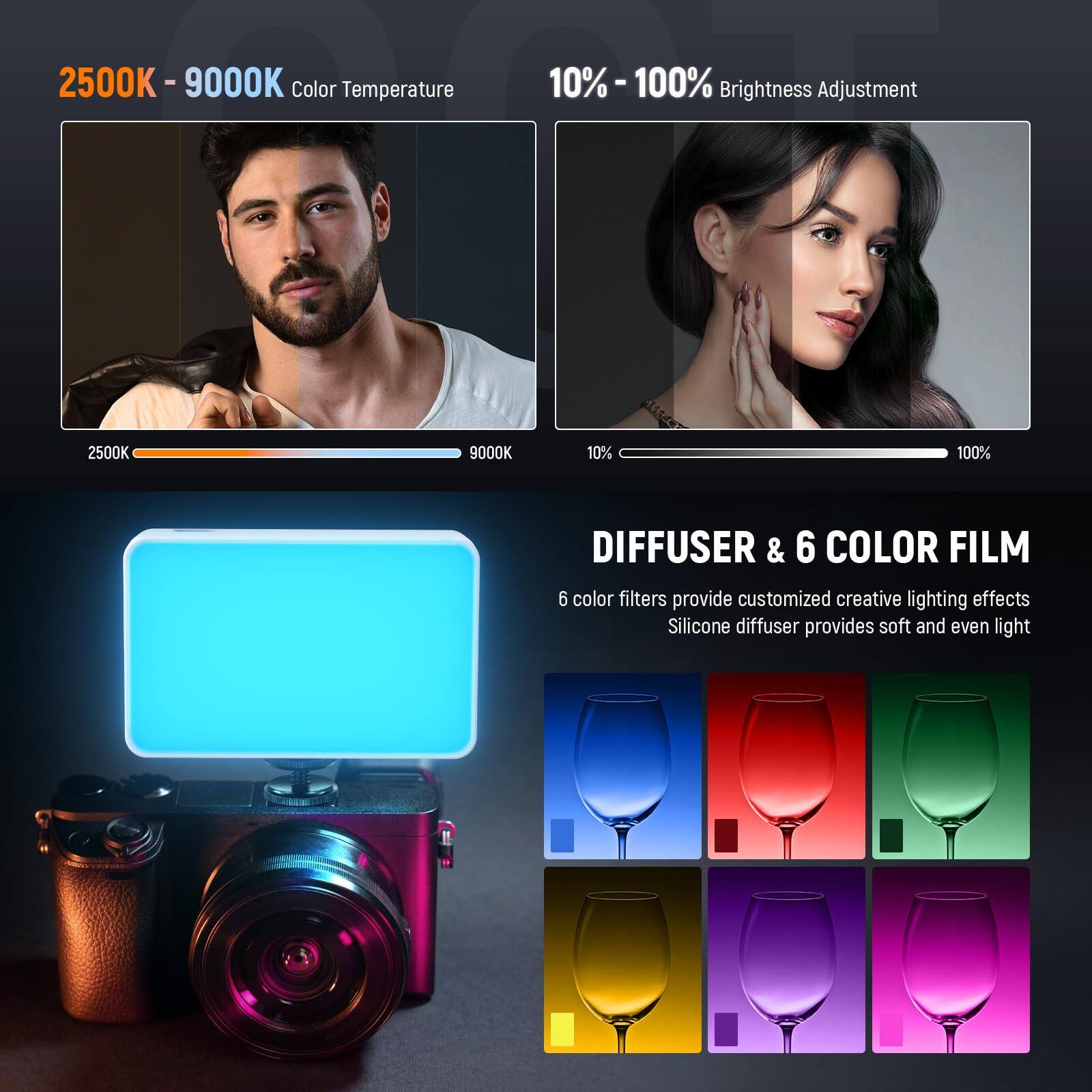 Neewer Basics LED Selfie Light, Rechargeable Clip On with Color Filters ...