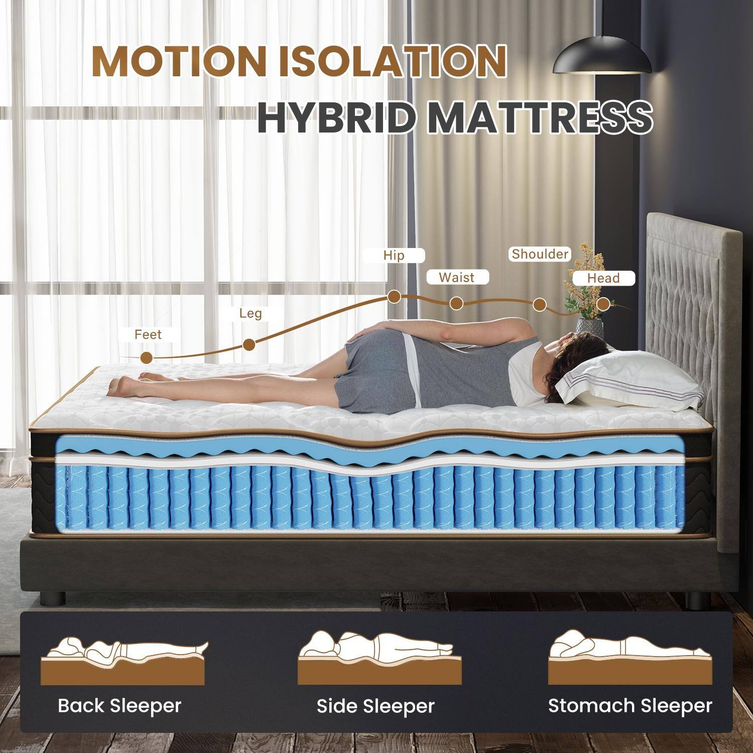 Glintex 10" Plush Hybrid King Mattress with Memory Foam, Pocket Spring ...
