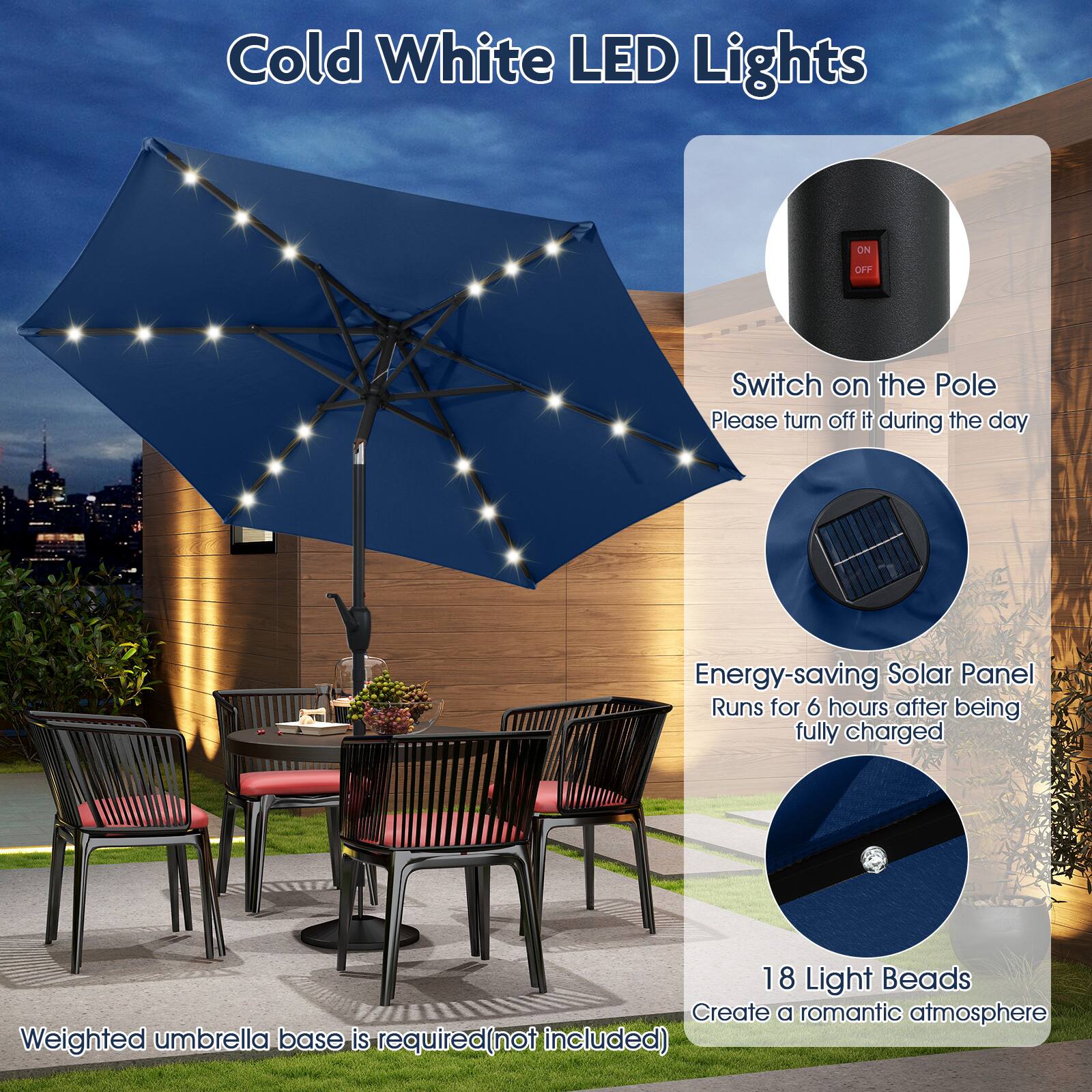 Costway 7.5 ft Solar Powered Patio Umbrella with LED Lights Push Button ...