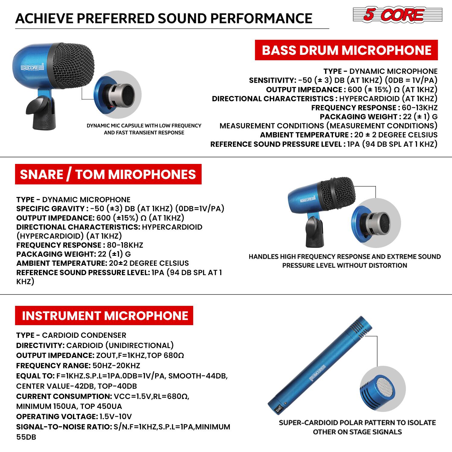 5 CORE Drum Microphone Kit 7Pc All Metal Drummer Mics Tom/Snare ...