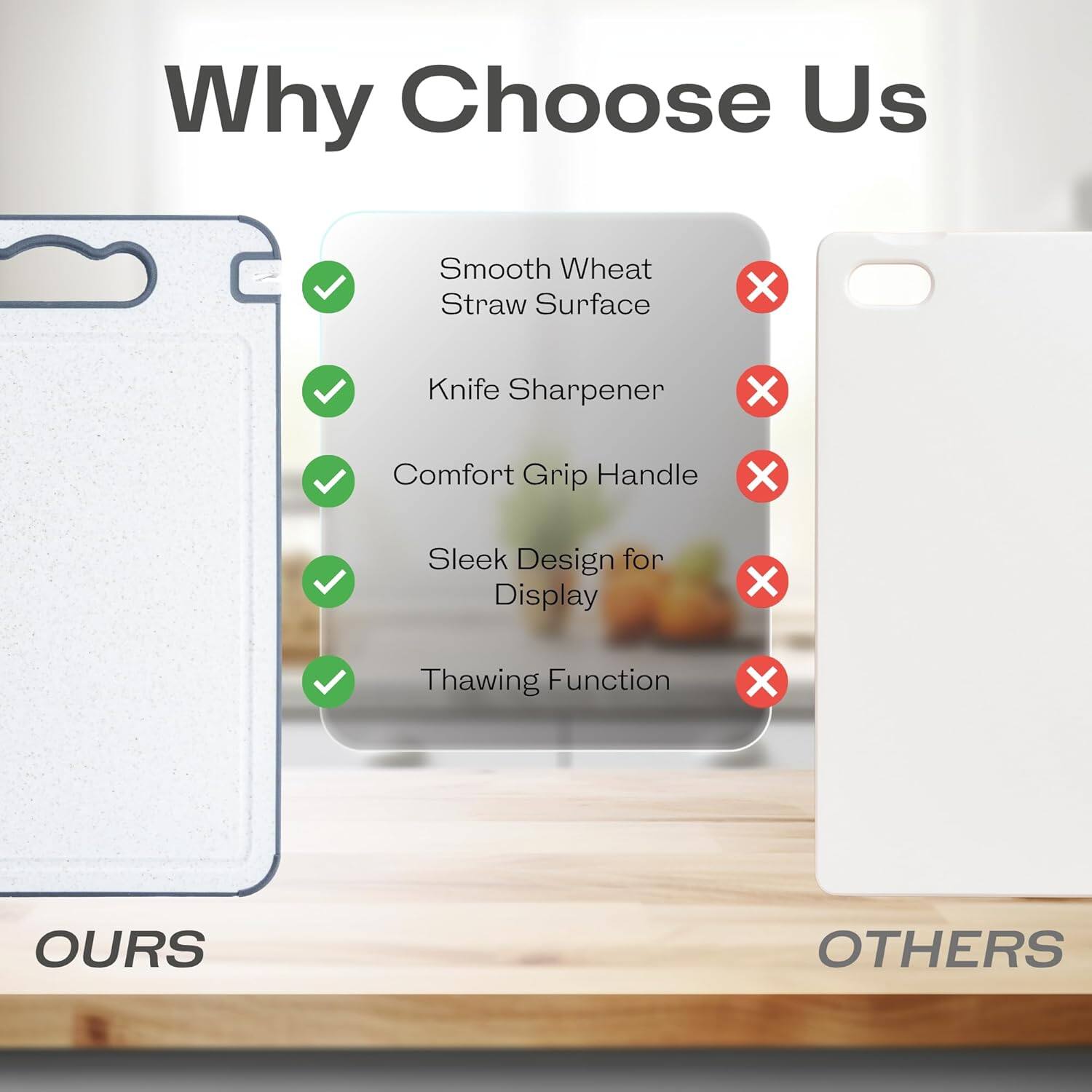 PARKER SLATER Cutting Board 14.4x9.8 – Steel & Wheat Straw, Non Toxic ...