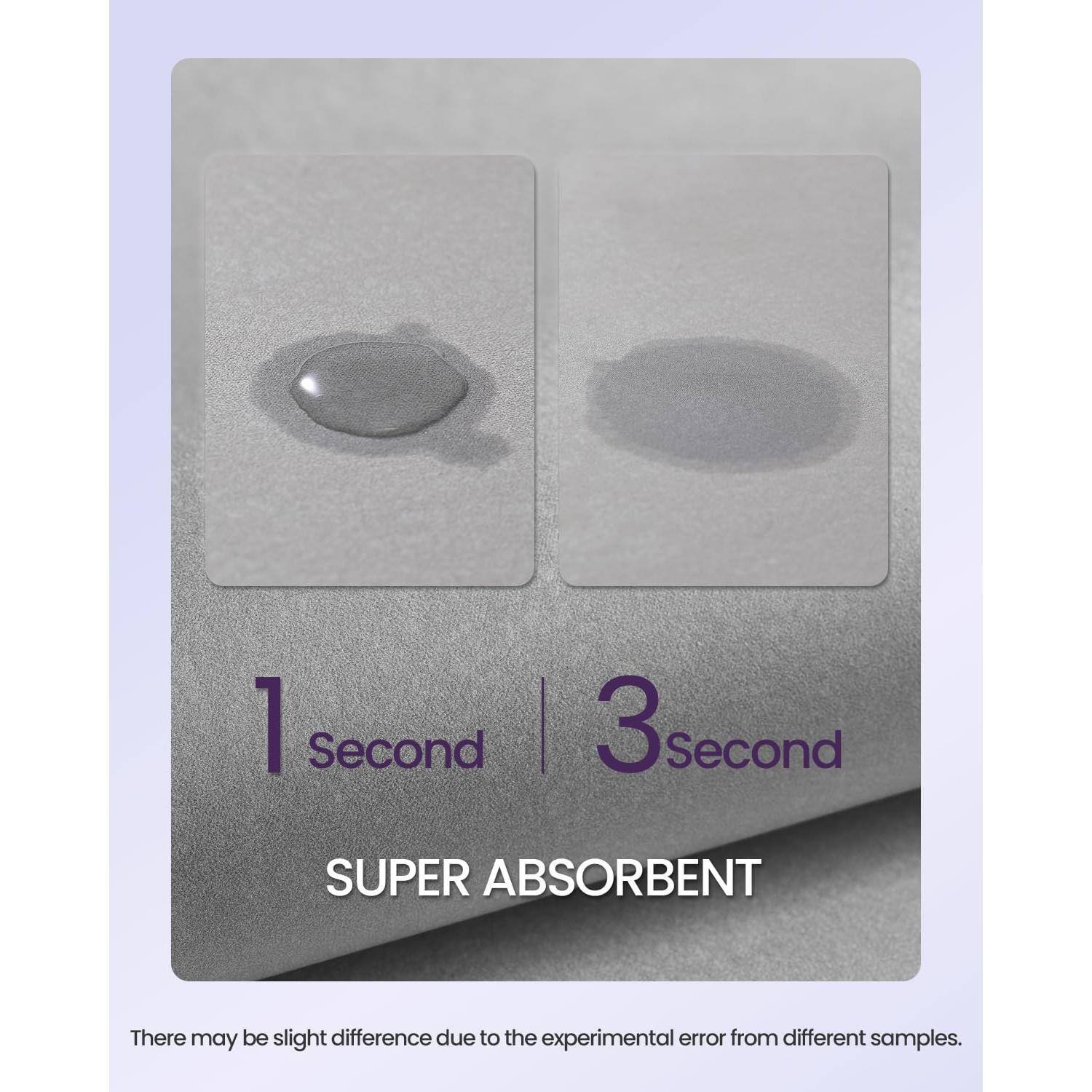 Paradigms Interiors Bathroom Mat Ultra Thin Non Slip Bath Rug For ...