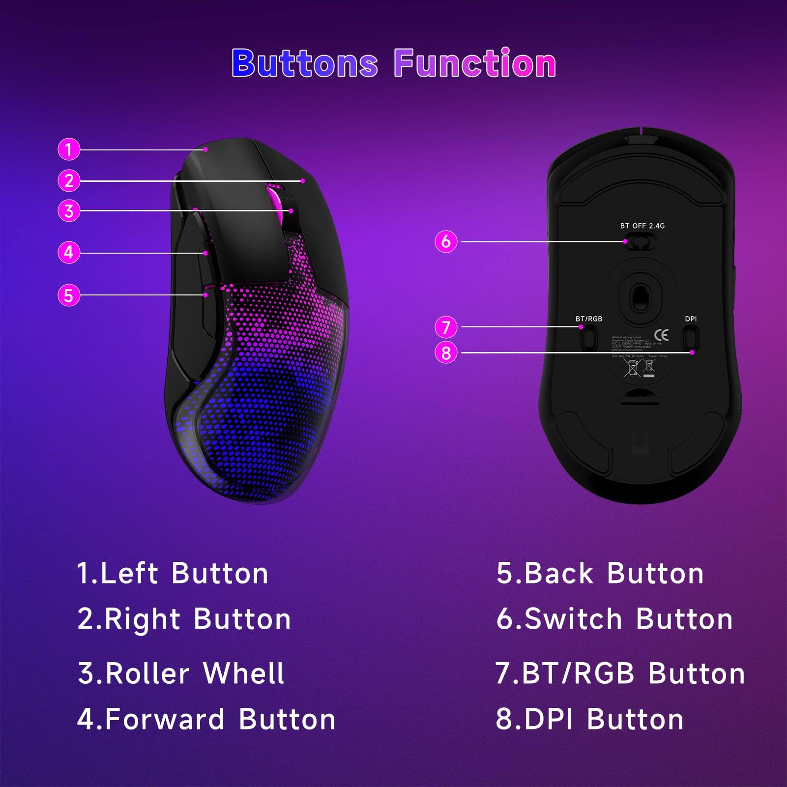 PO3TICJUNKI3 Master02 Gaming Mouse Tri mode 4g c Python Skin Texture ...
