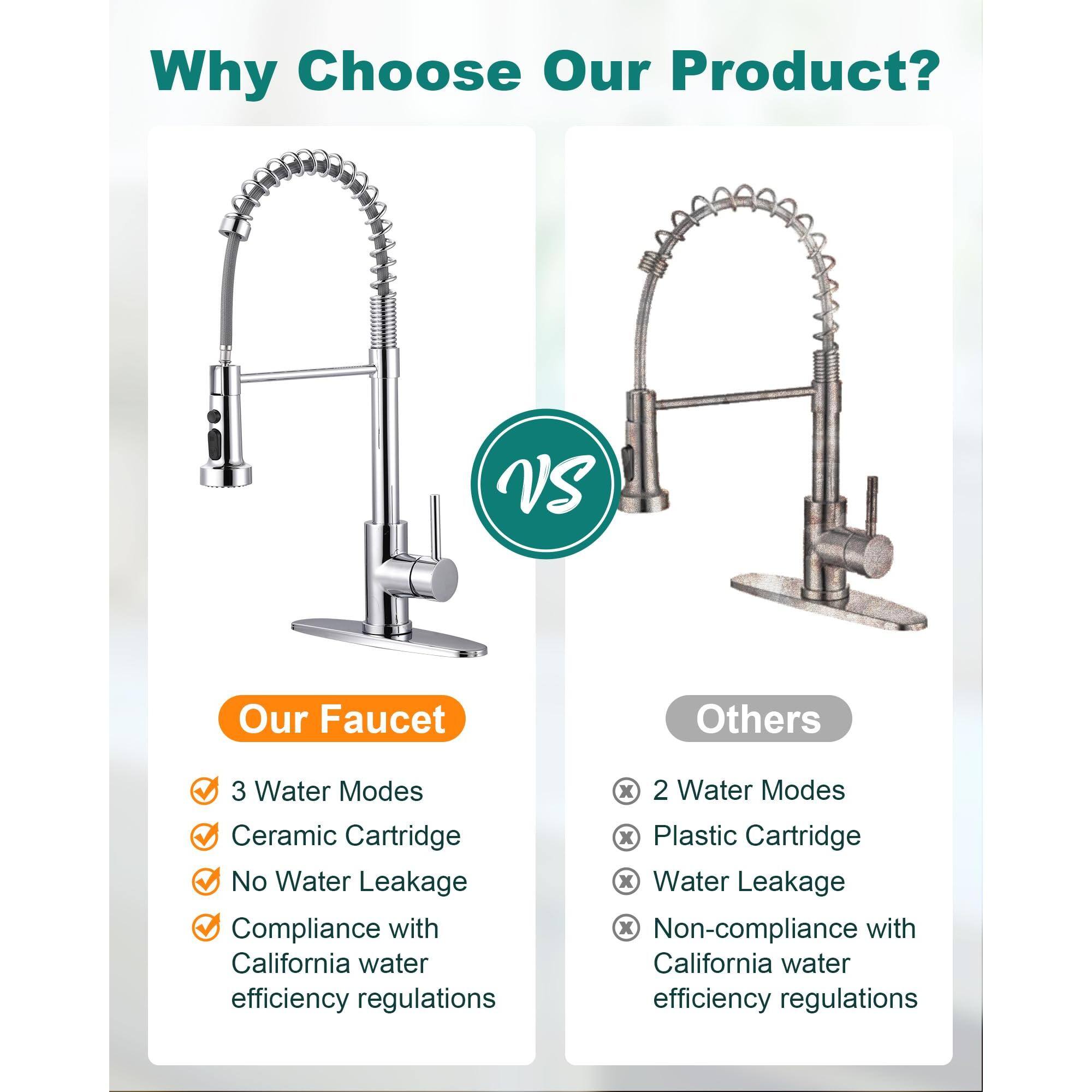 Paradigms Interiors Chrome Kitchen Faucet With Soap Dispenser Stainless ...