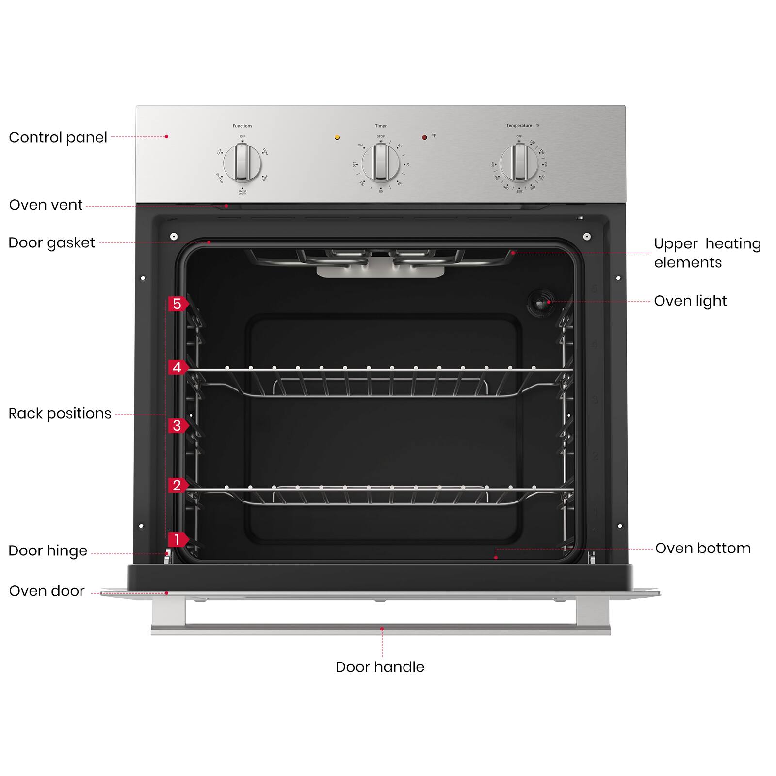 GASLAND 24 inches Built in Electric Single Wall Oven CSA Certified ...