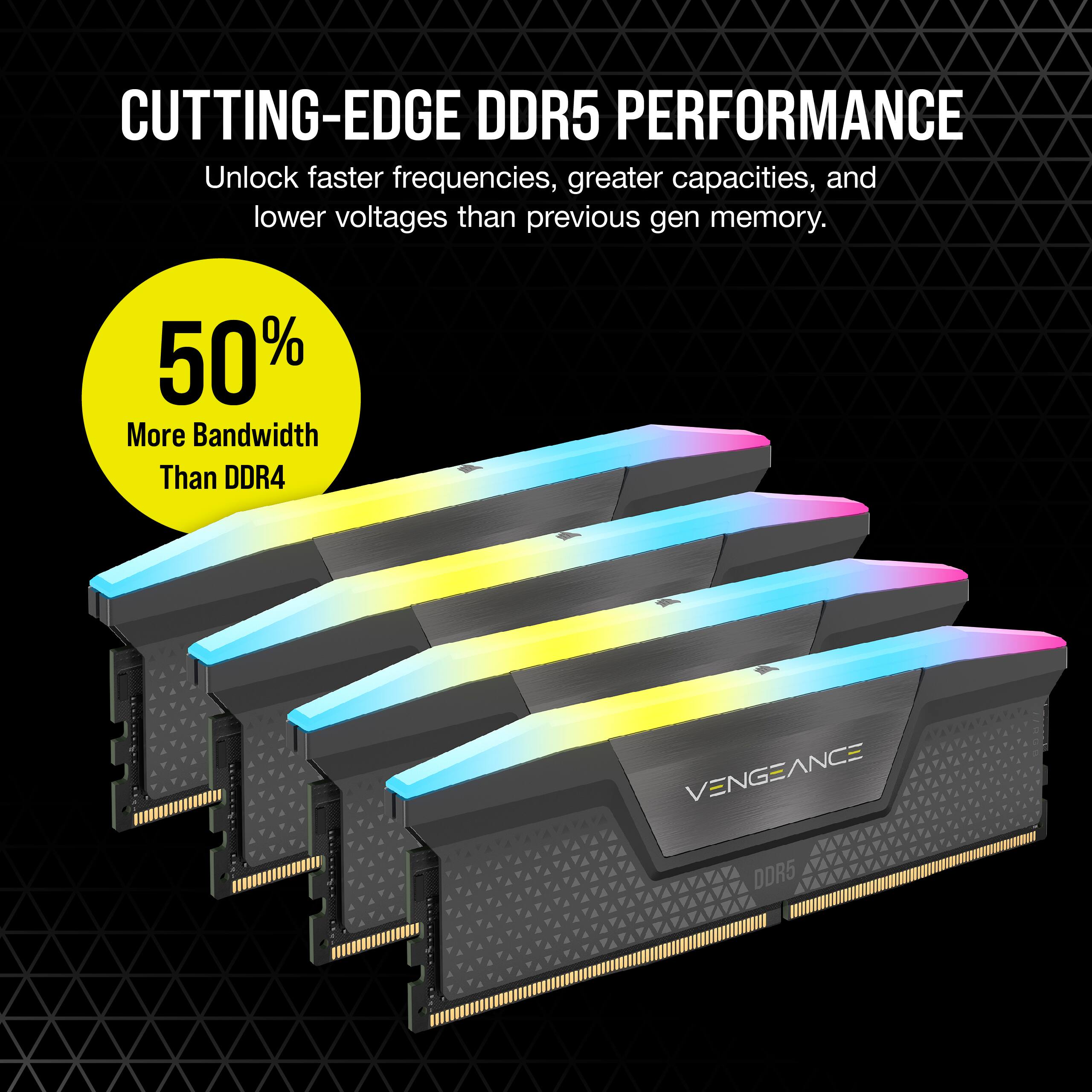 CORSAIR VENGEANCE RGB 64GB (2x32GB) DDR5 6400MHz C32 UDIMM Desktop ...