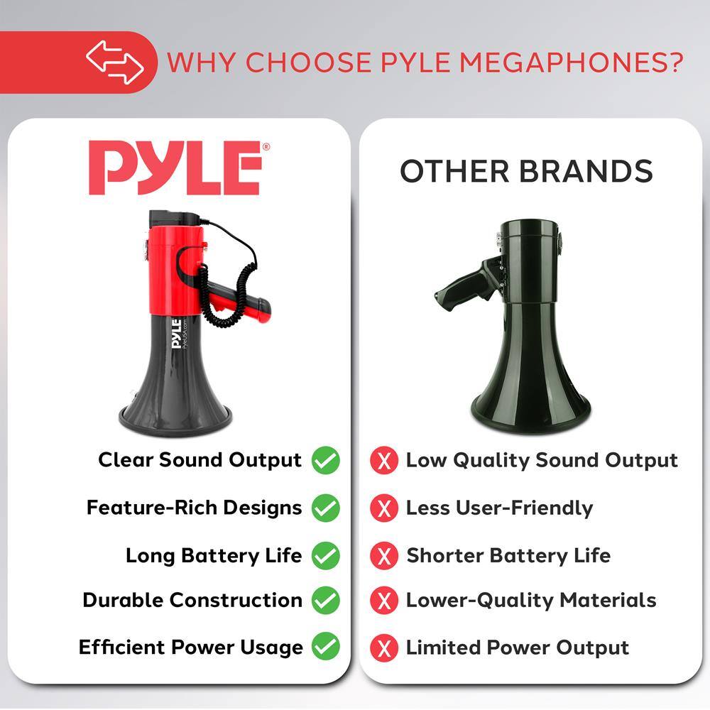 PYLE Portable Megaphone Bullhorn Bluetooth PMP64VC - Best Buy