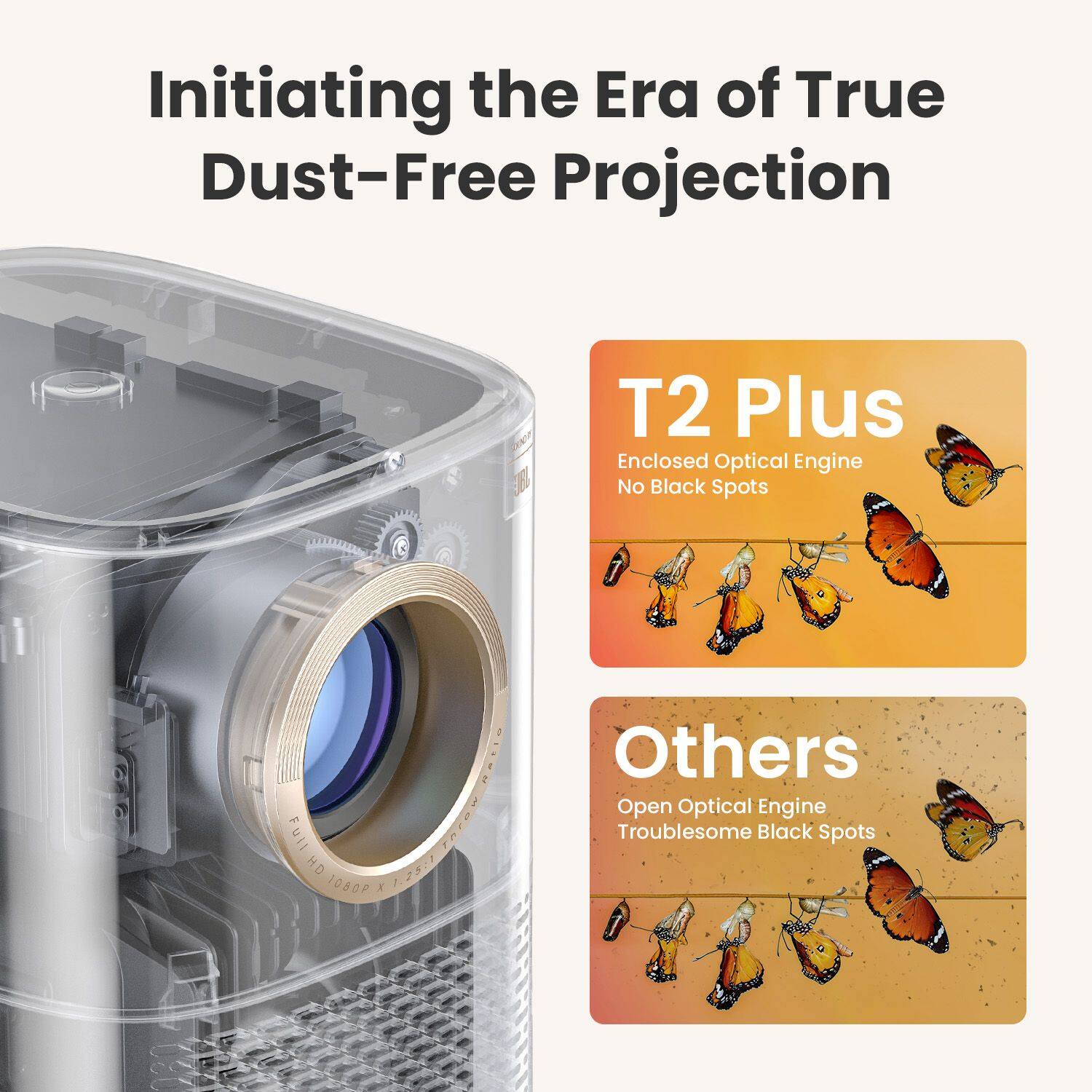 Yaber T2 Plus Portable Projector, 240 ISO,1080P, JBL Dolby Audio, Auto ...