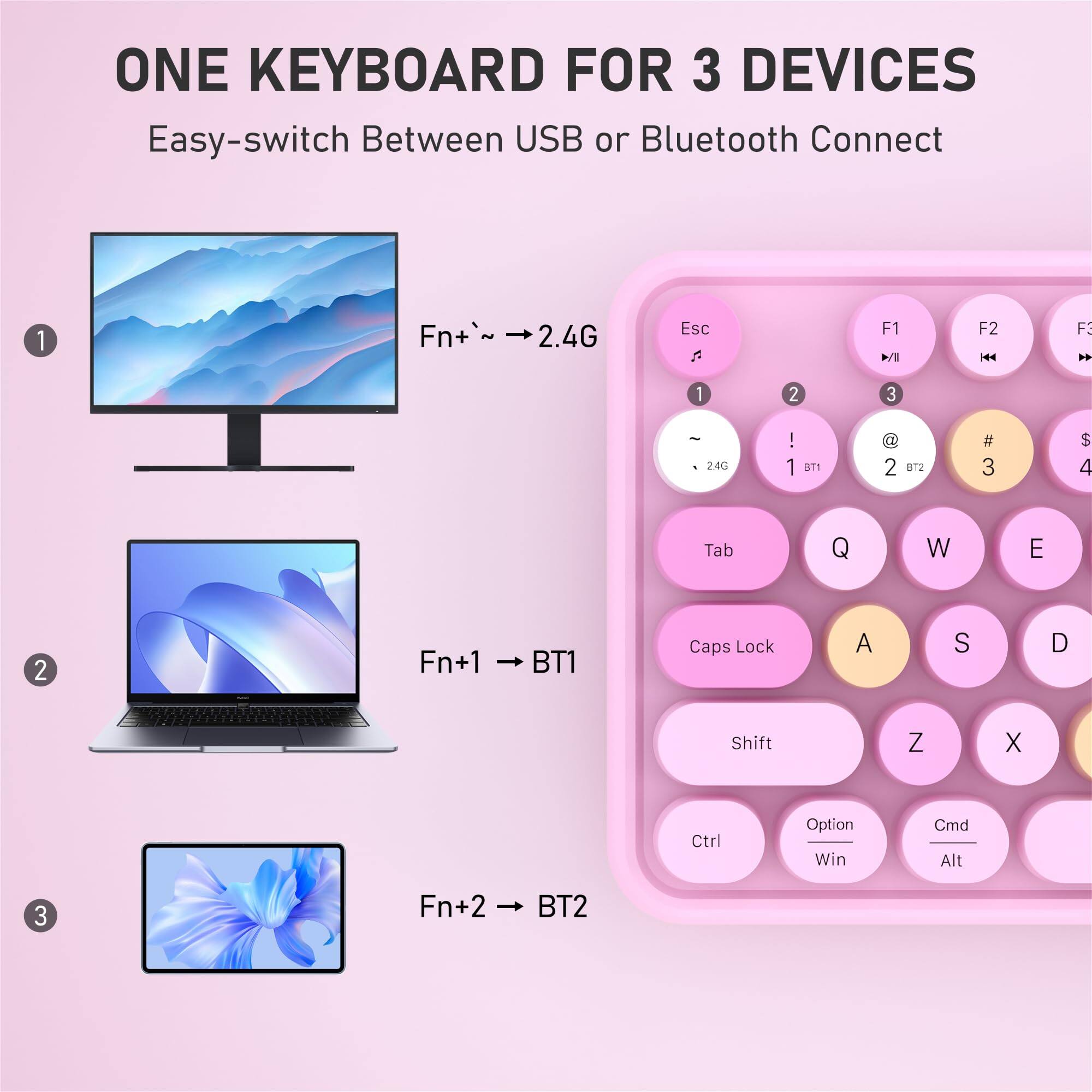 Pacoar Cade Colorful Wireless Dual Multi device Typewriter Retro Round ...