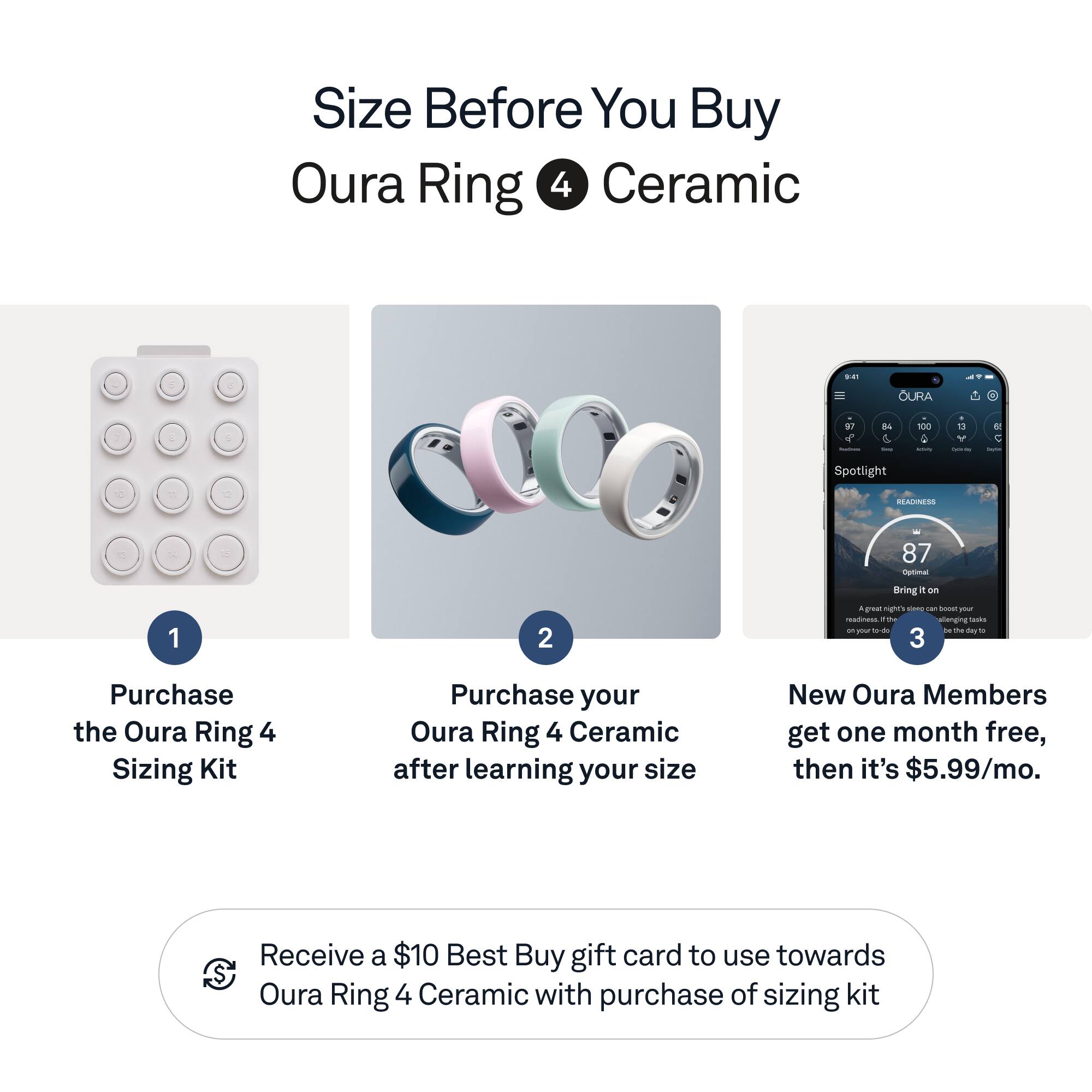 Oura Ring 4 Ceramic Smart Ring Size Before You Buy with OR4 Sizing Kit Size 11 Midnight (2025 ...