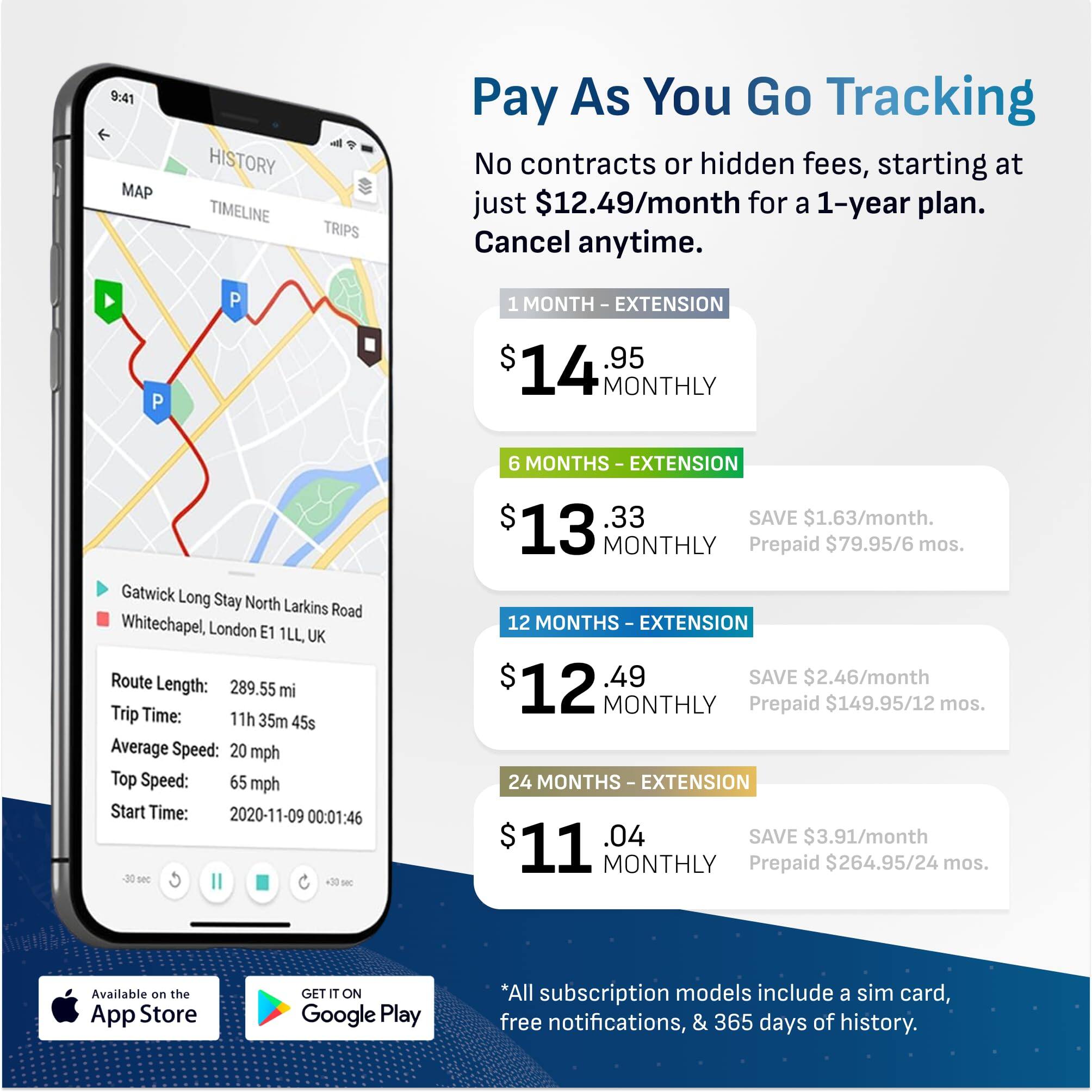 Leash Valley Refurbished Excellent Gps Vehicle Db2 Hard wired Tracking ...