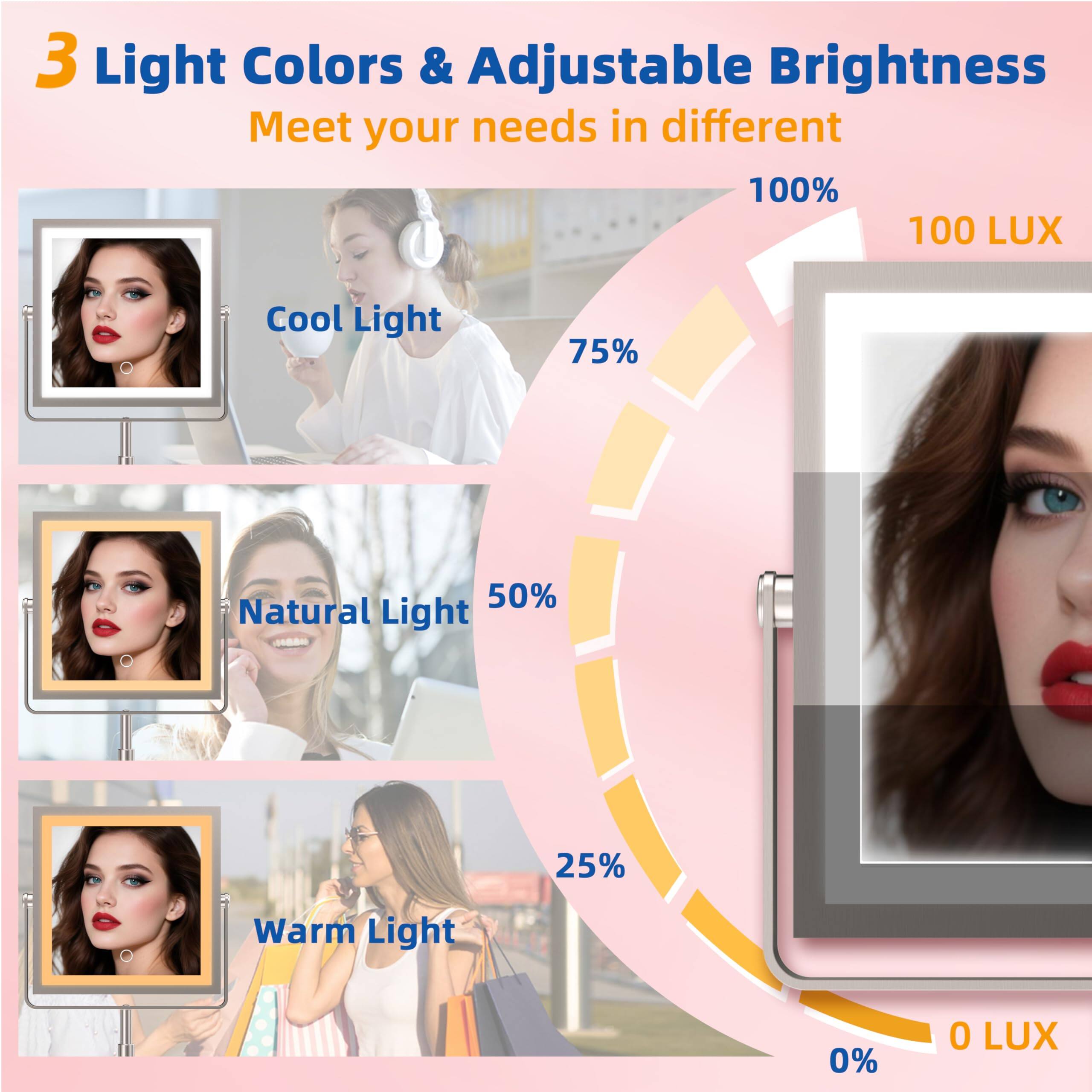 Cedar Assembly Mirror Lighted Magnifying Rechargeable Vanity Makeup ...