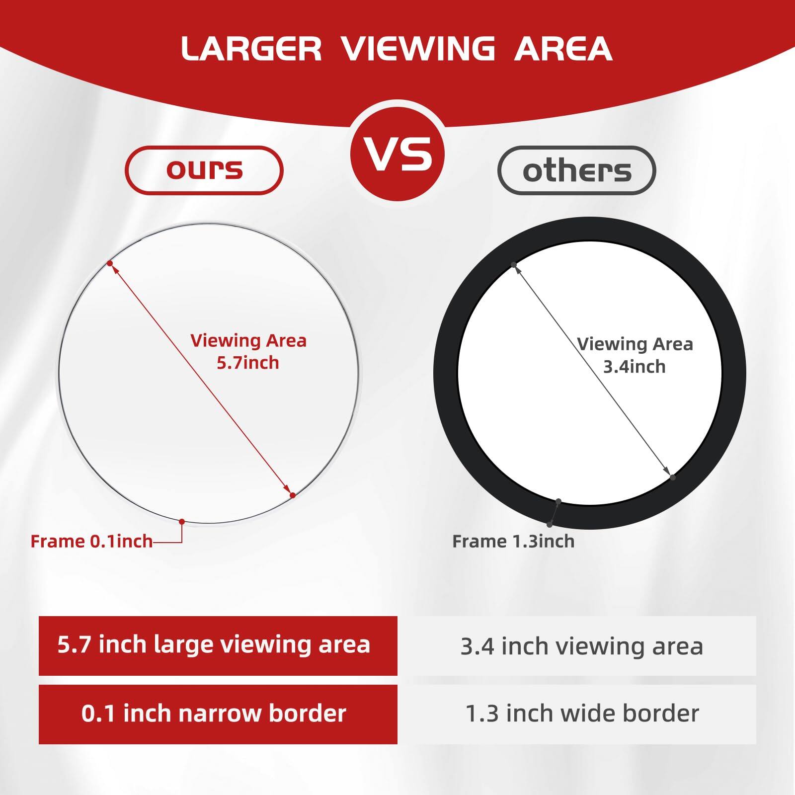 Comfort Essence Mirror Makeup Magnifying Magnification High Quality ...