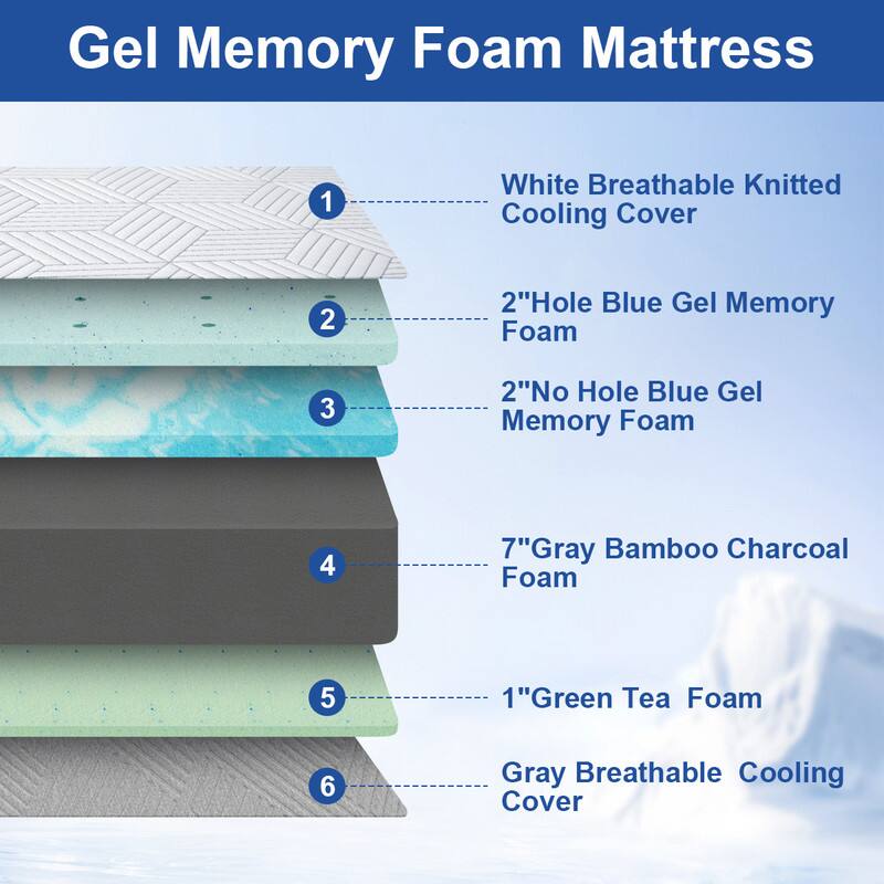 Vipbear 12 " Queen Size Extra Firm Mattresses King Mattress, Cool Green ...