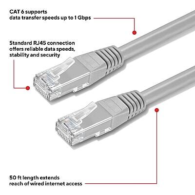 Staples TECH 50' Cat 6 Ethernet Cable, Male to Male, Gray (ST62447 ...