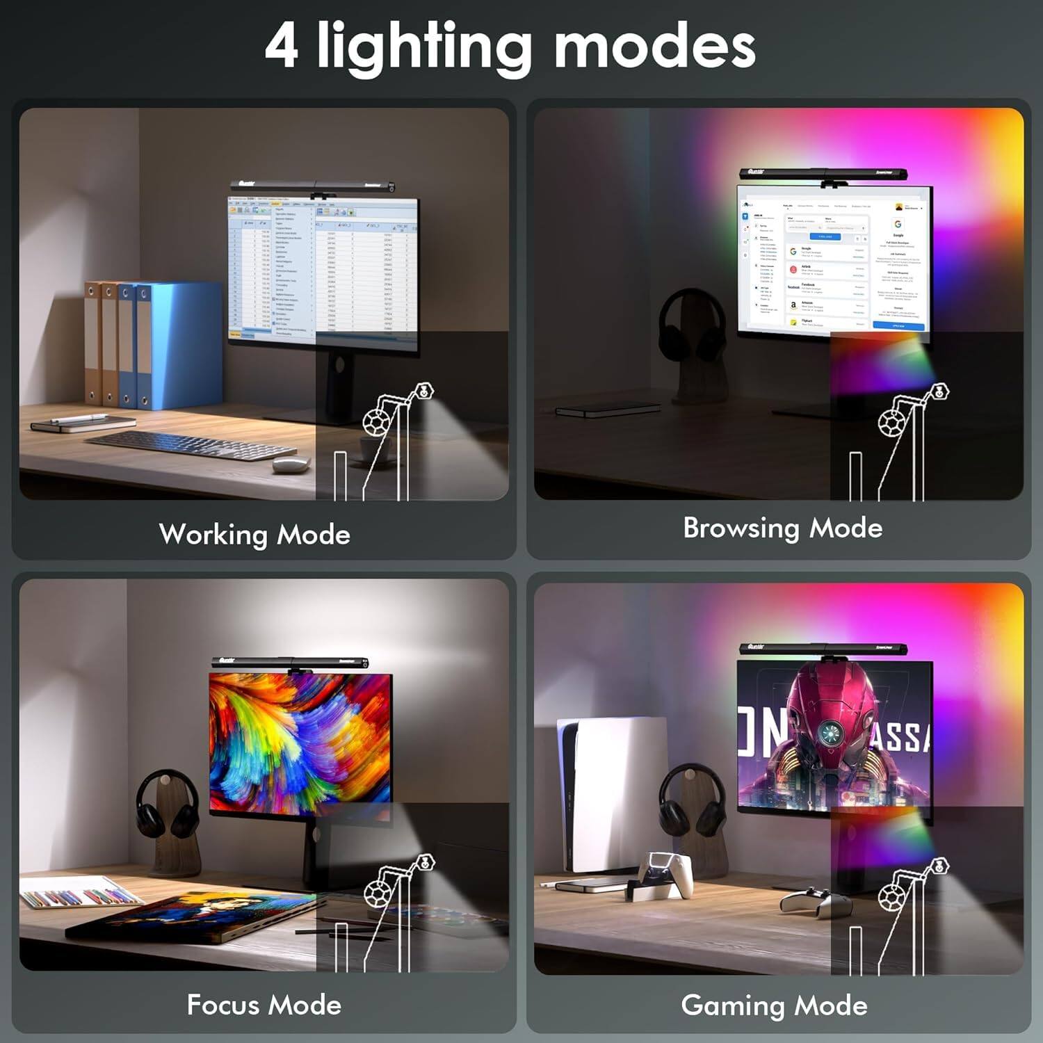 Dazzling Pops Monitor Light Eye care Computer Lights Bar Gaming Office ...