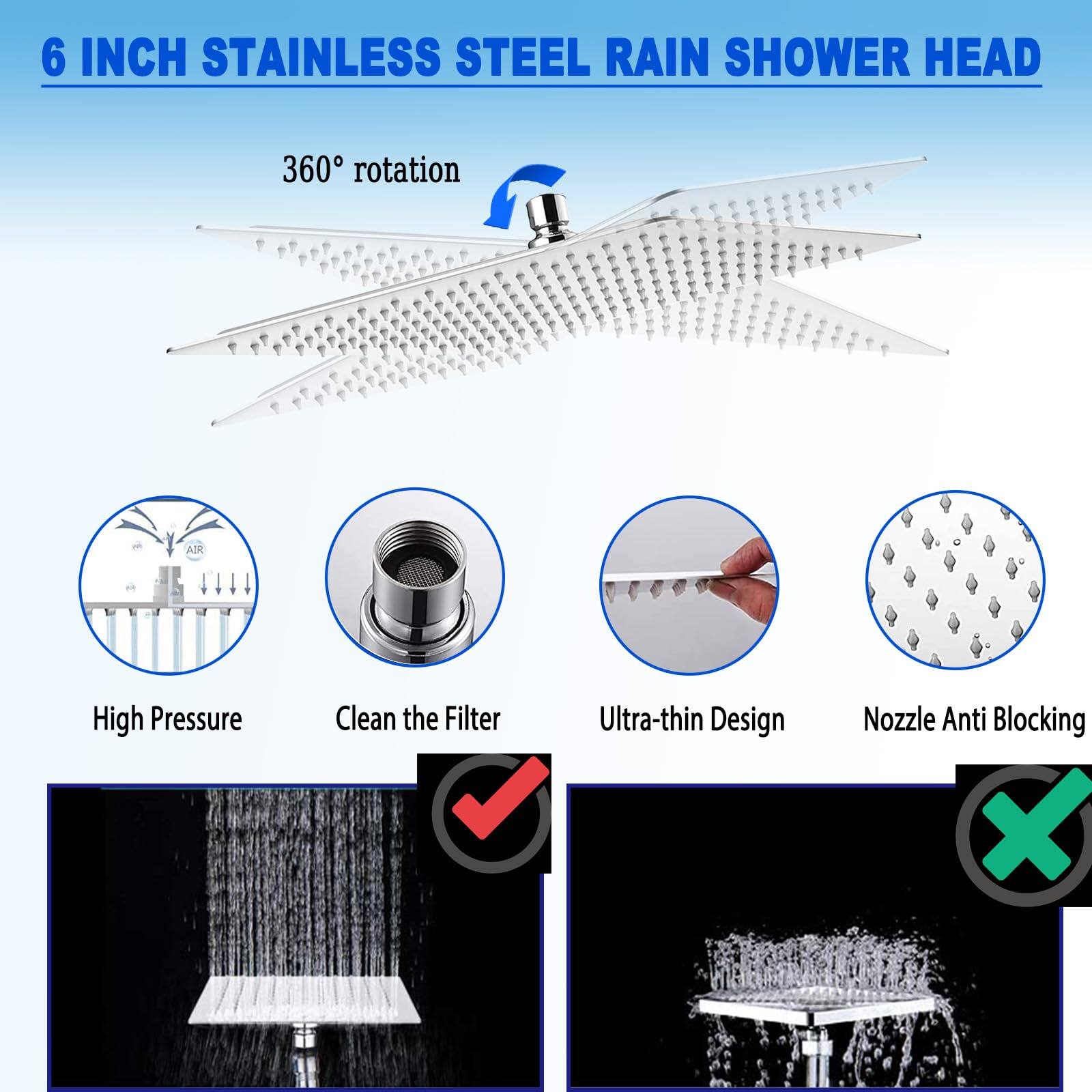 Paradigms Interiors Dual Shower Heads With Handheld Spray Combo High ...