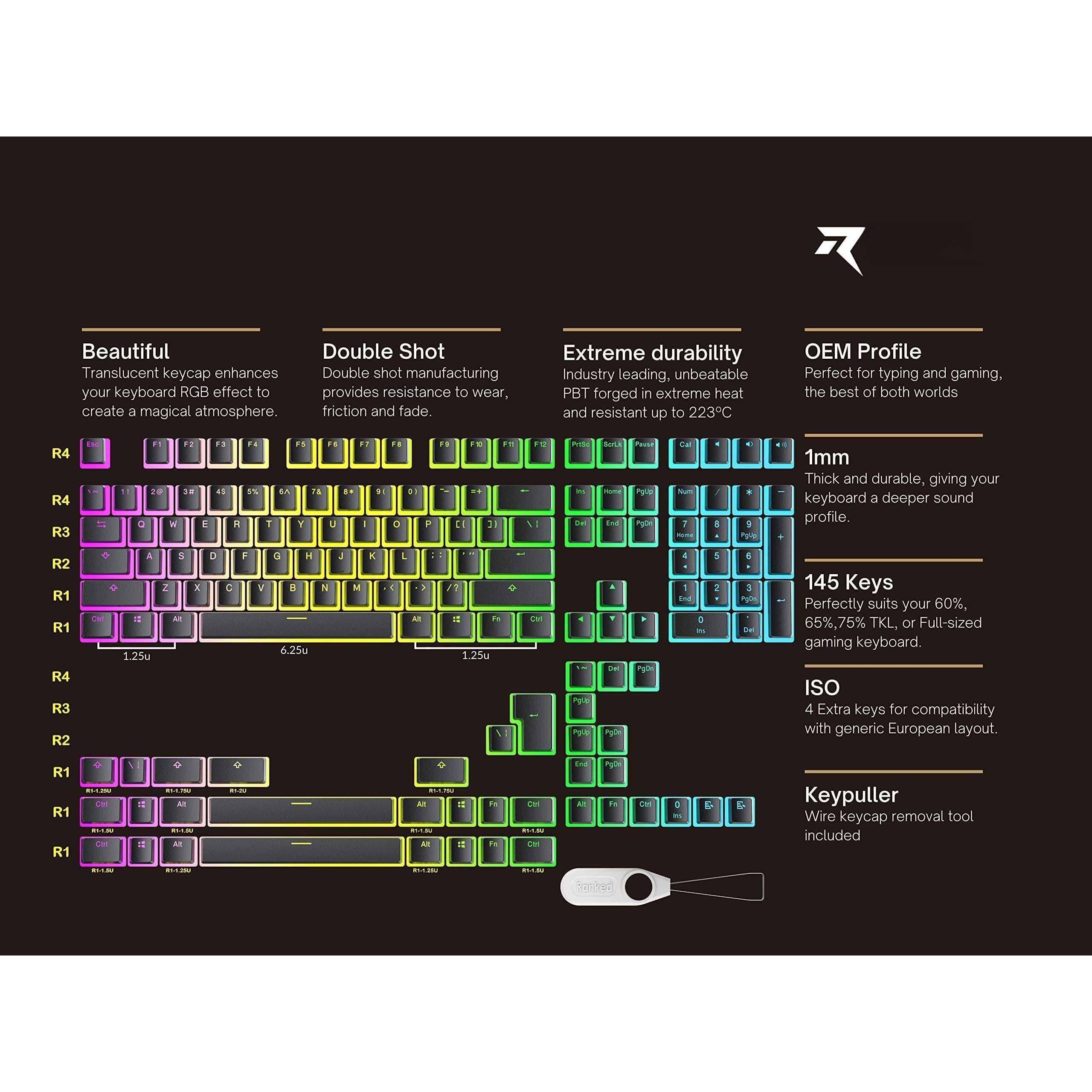 Stamp n Camp Pudding V2 Pbt Keycaps | 145 Double Shot Translucent Ansi ...