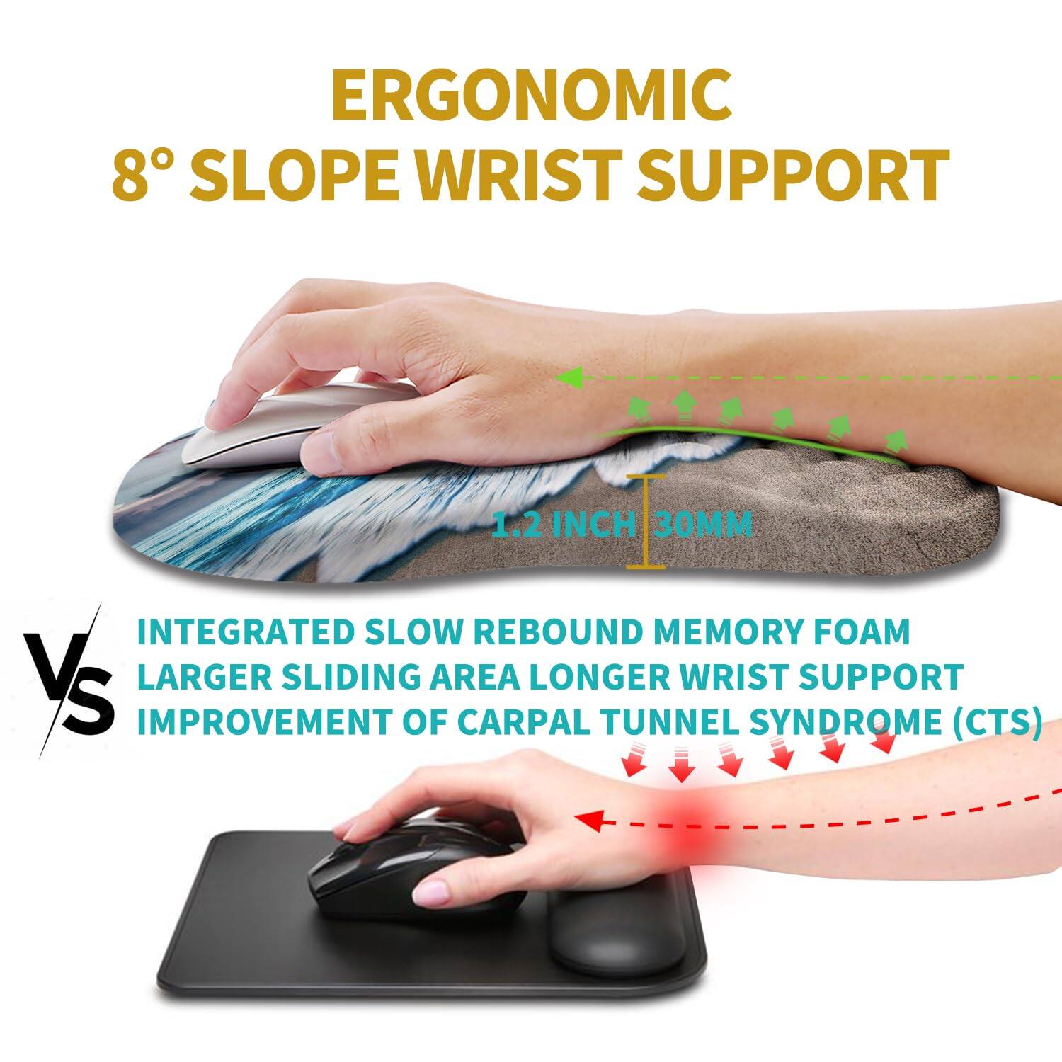 Earthley Blooms Mouse Pad Wrist Support Rest Mousepad For Carpal Tunnel ...