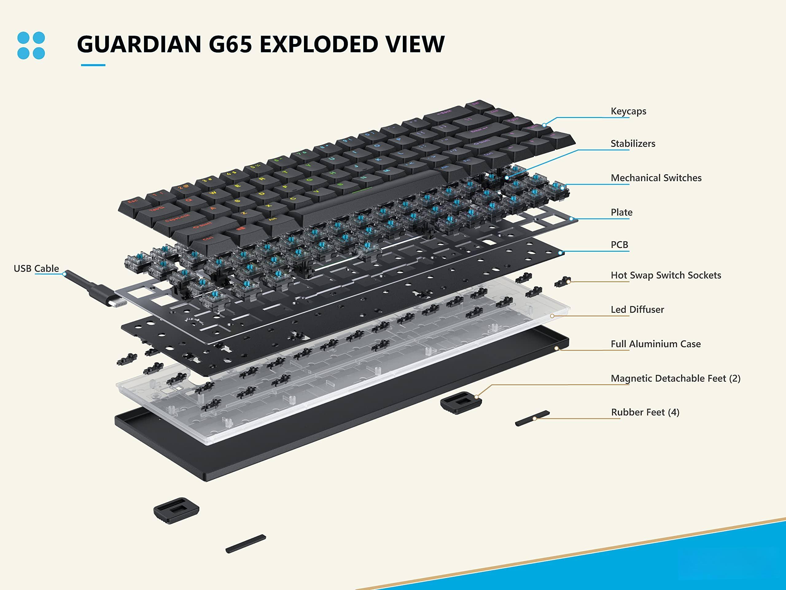 METALTON G65 Guardian 65 Full Aluminum Frame Ultra Slim For Pc mac ...