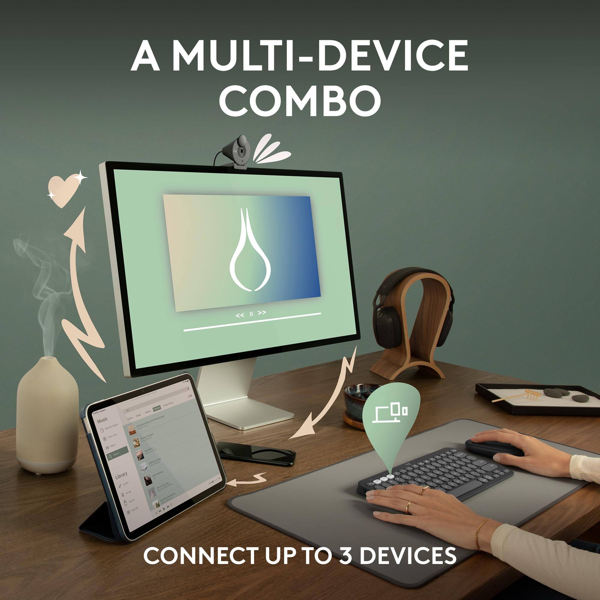 Logitech Pebble 2 Wireless Keyboard & Mouse Combo, Bluetooth, Easy ...