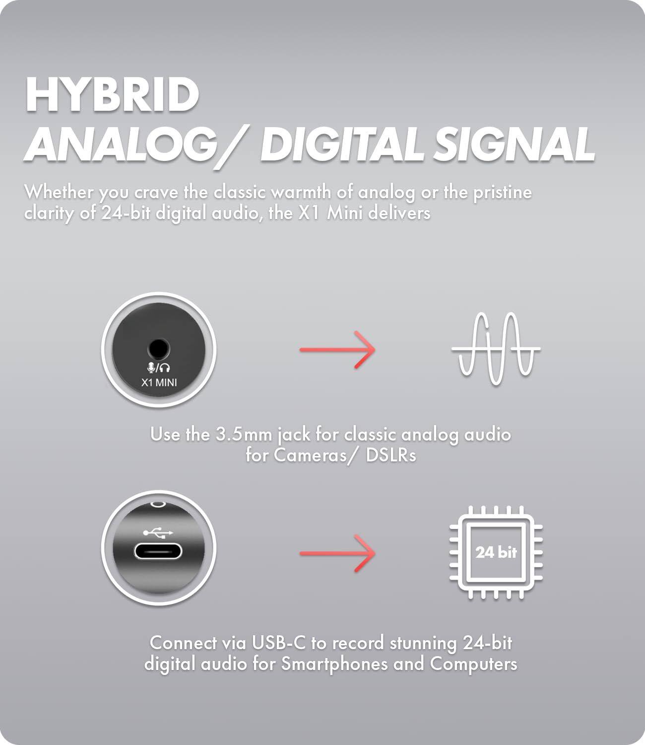 HM 1810 X1 mini Video Mic For Camera Supercardioid 3 usb c Analog digital Microphone Dslr And ...