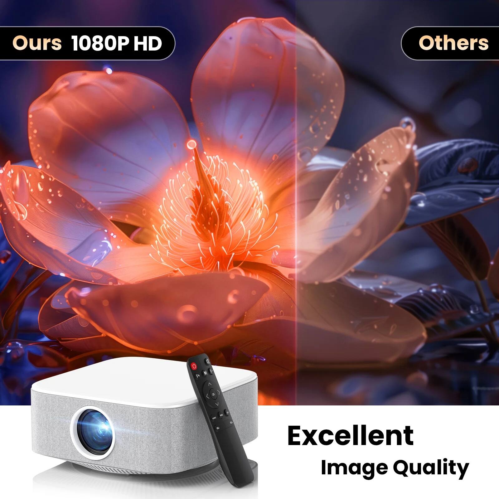 TOPVISION Portable Mini Projector with Electric Focus, FHD 1080P ...
