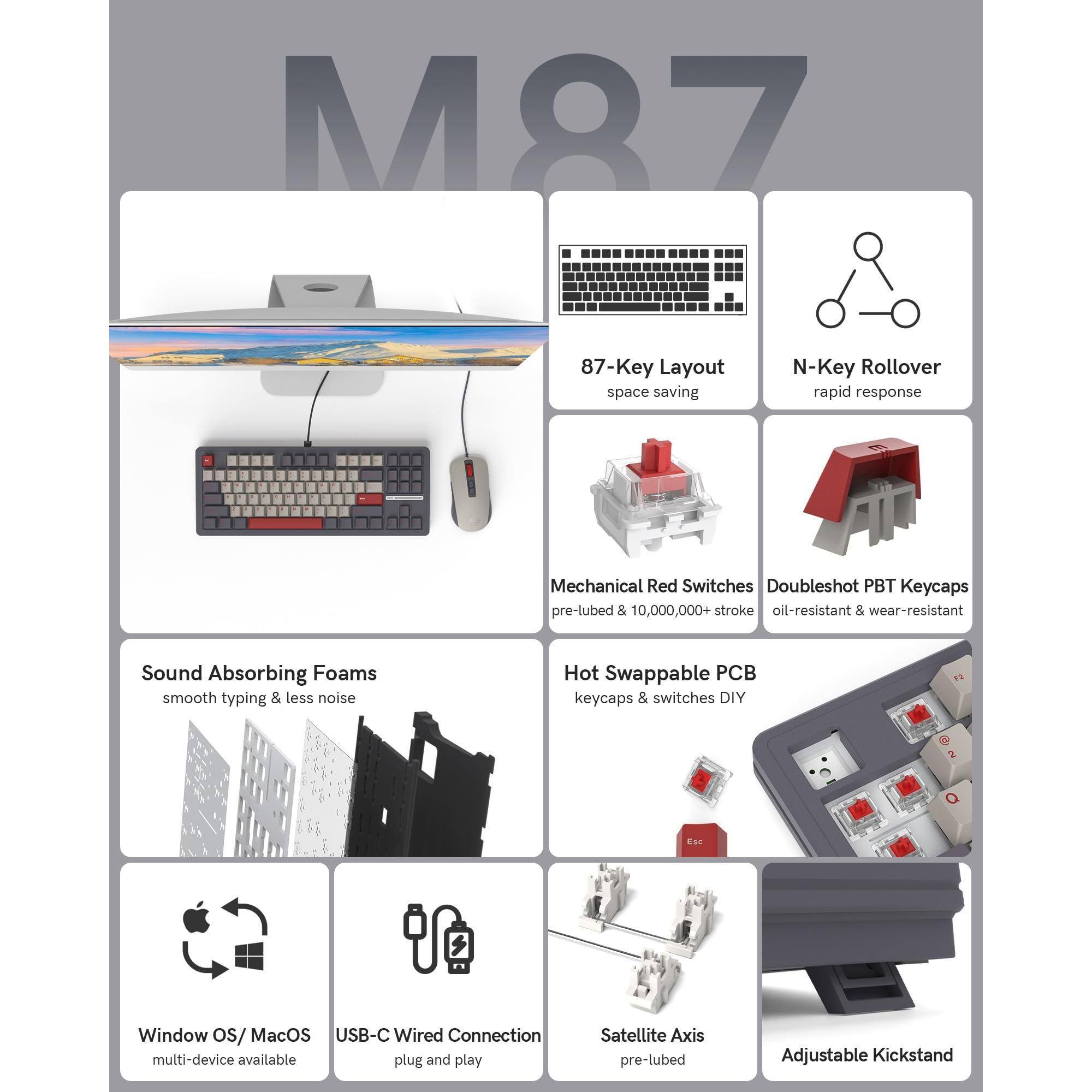 Earthley Blooms Womier M87 75 Retro TKL Mechanical Gaming and Mouse USB ...