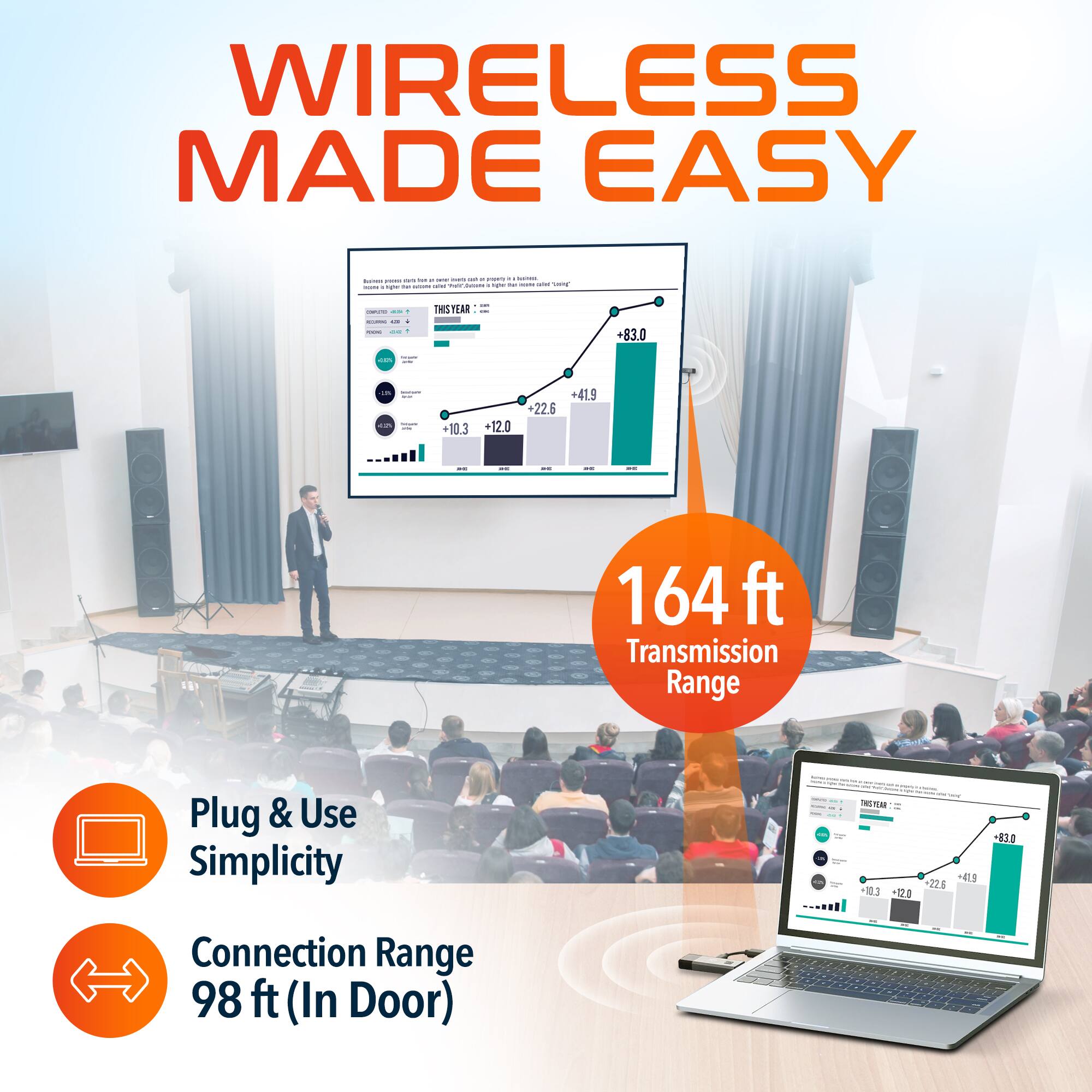 Delton E2 Wireless Transmitter and Receiver, Portable HDMI Extender, Grey (DTEHDMI2) Gray E2 ...