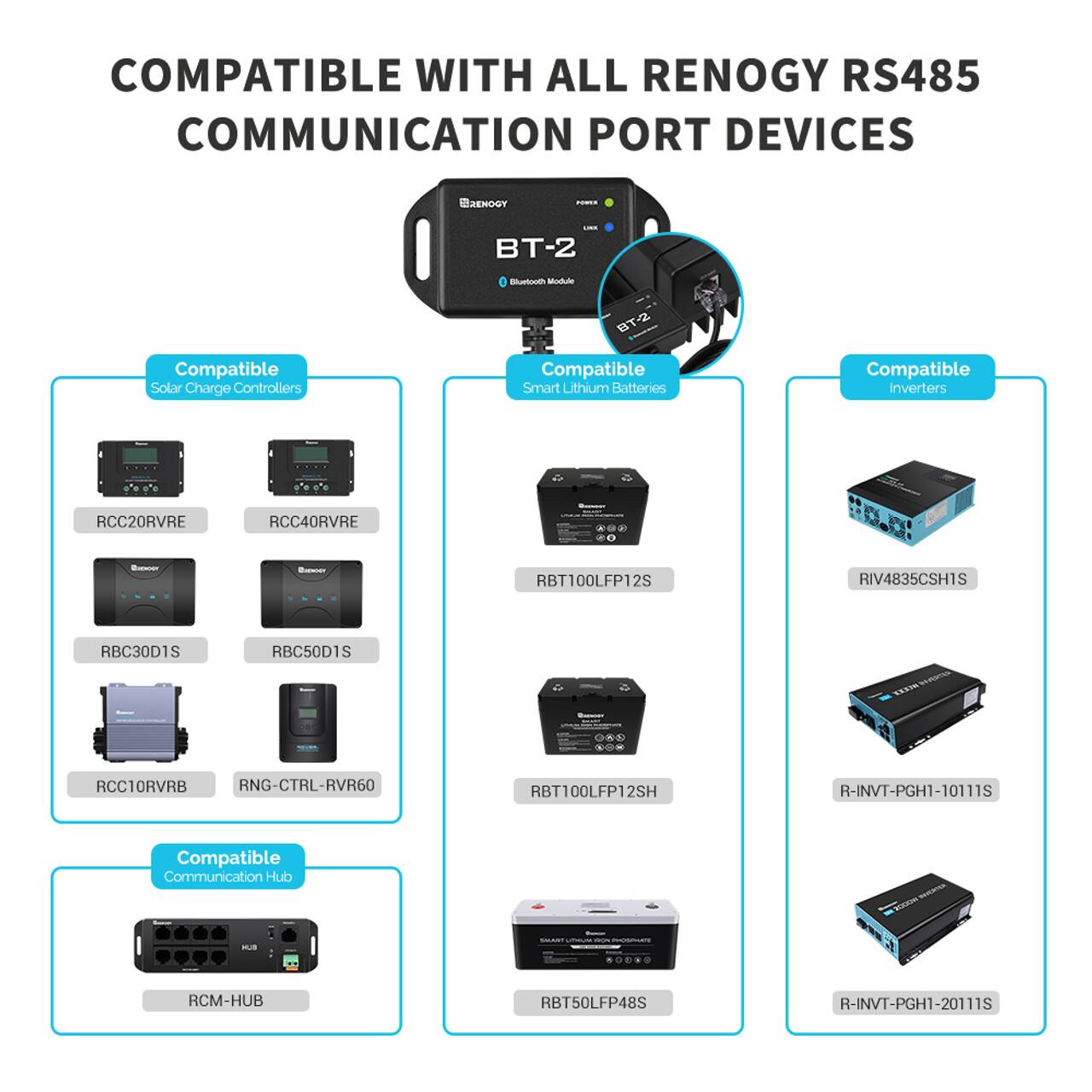 Renogy BT 2 Bluetooth Module Black RCM-BT2-G1-US - Best Buy