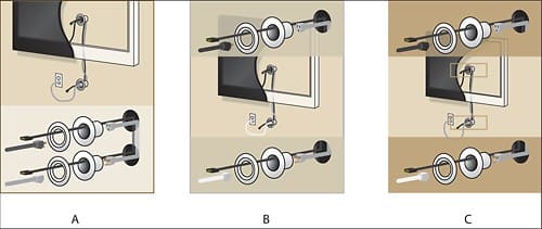 Best Buy: Wiremold Flat-Panel TV Cord and Cable Power Kit CMK70