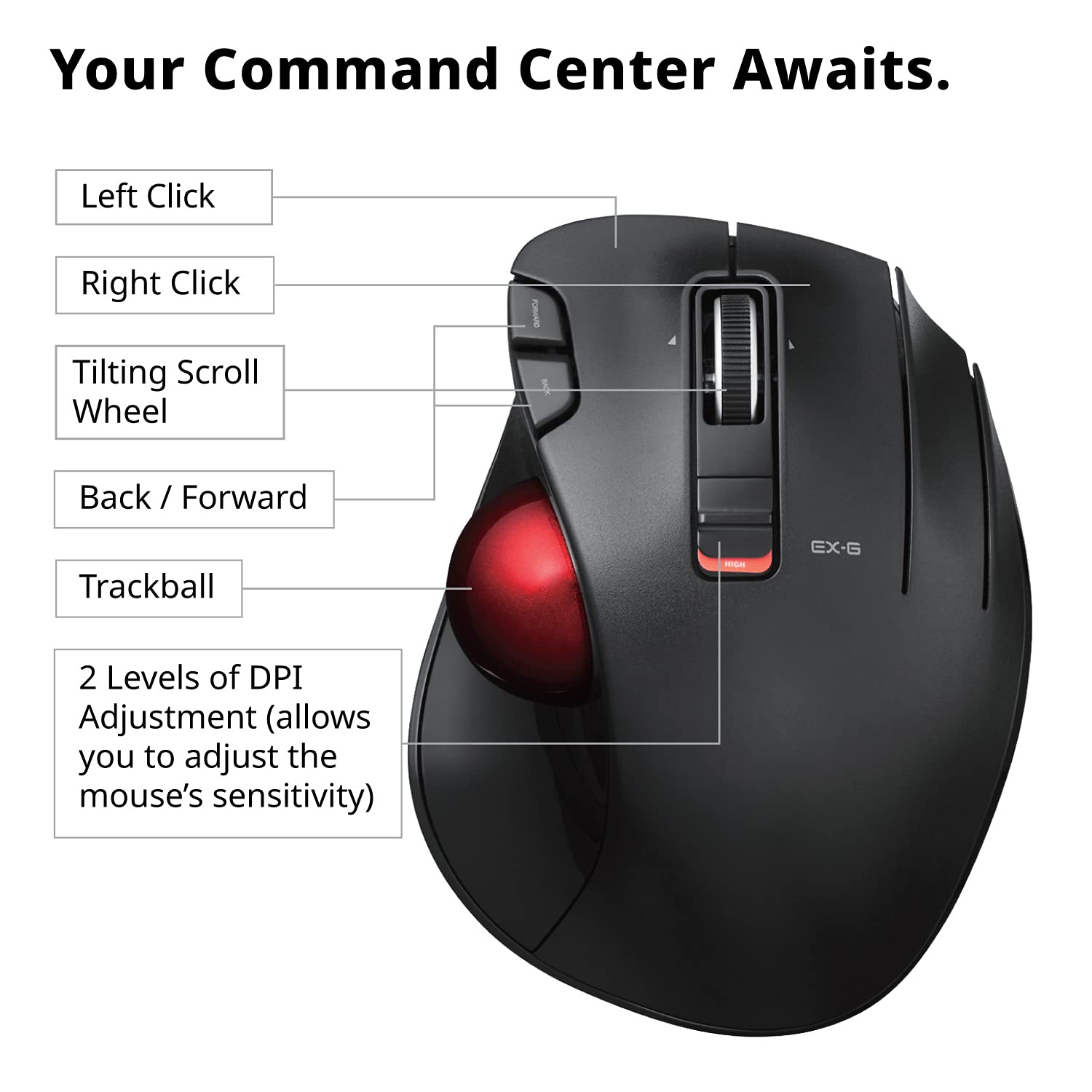HM 1810 Ex Trackball Mouse 4ghz Design Thumb Control Smooth Precise ...