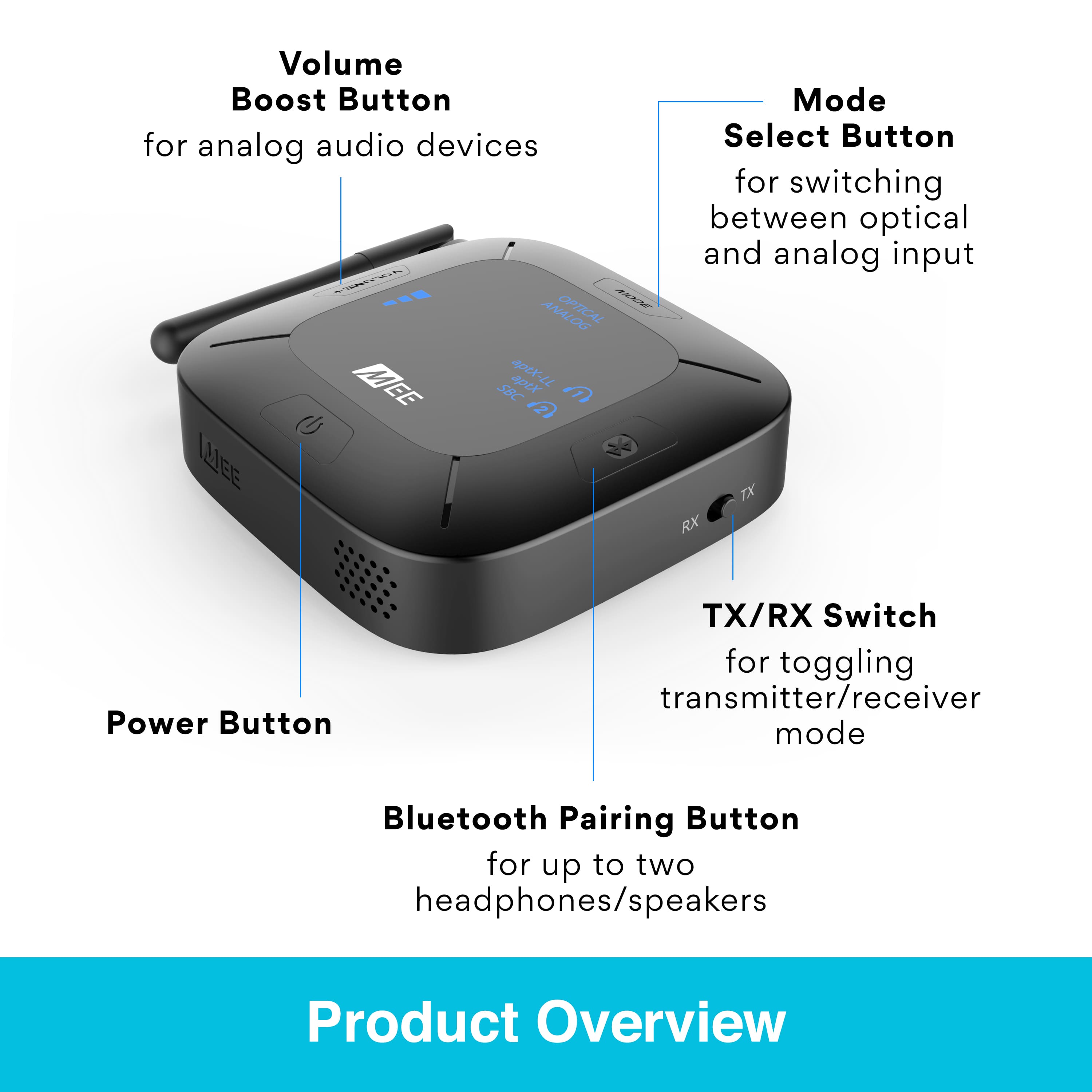 Questions And Answers Mee Audio Connect Hub Tv Bluetooth Audio Transmitter And Receiver For