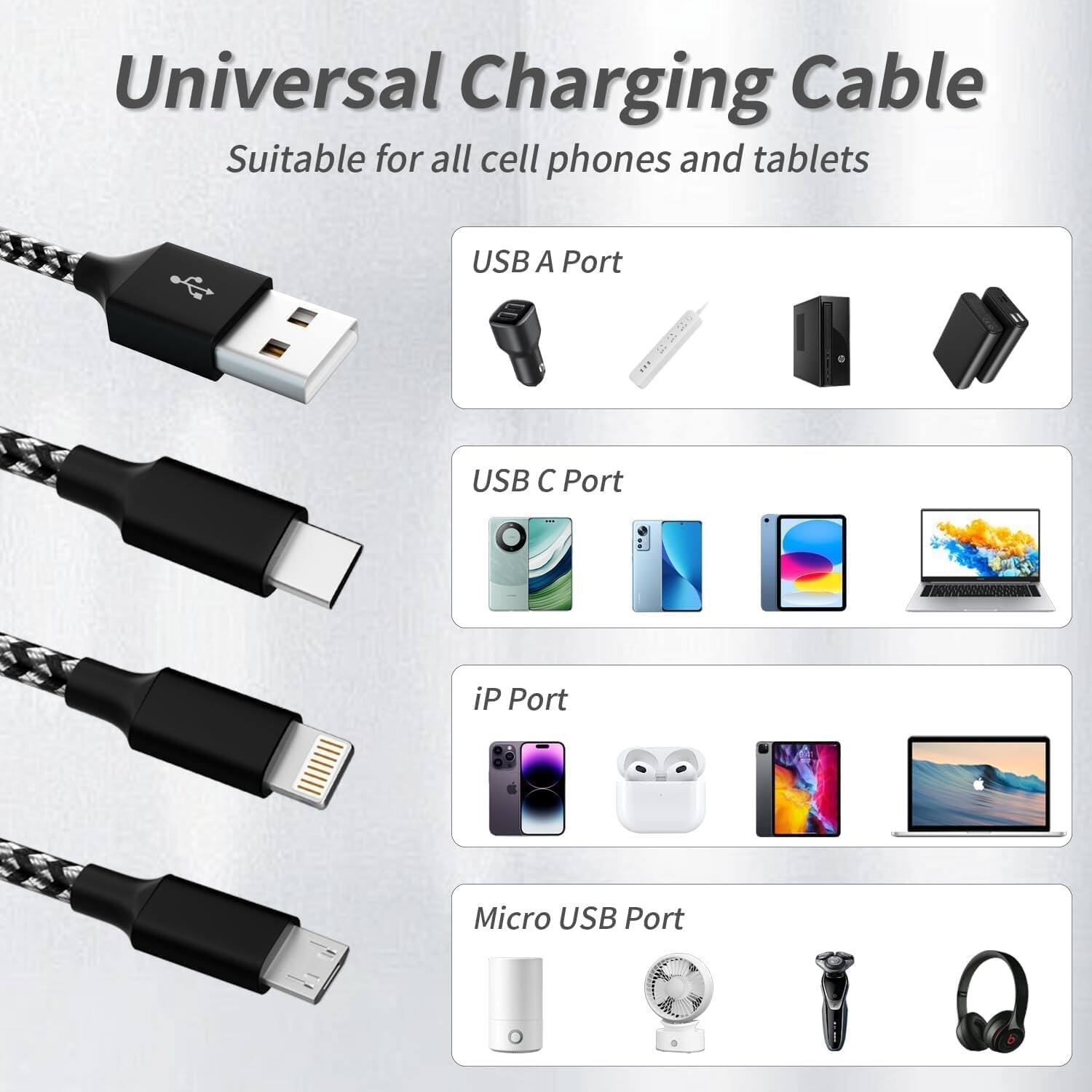 MOSZAR LLC 2 Pack 4FT 3 in 1 Multi Charging Cable – USB with Type C ...