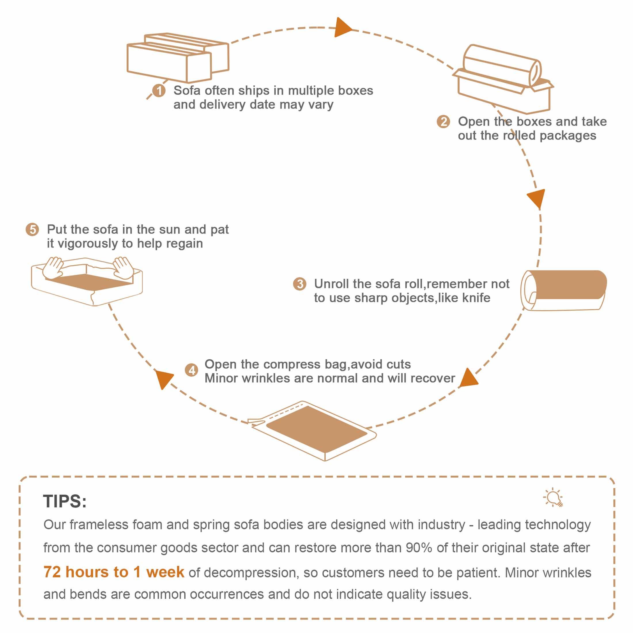 Aukfa Modular Teddy Fabric Sofa 2 Seat Convertible Sectional, Soft ...