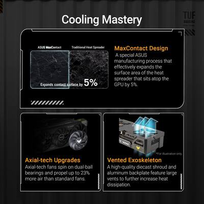 ASUS TUF Gaming NVIDIA GeForce RTX 5070 OC Edition 12GB ASUS TUF Gaming NVIDIA GeForce RTX 5070 OC Edition 12GB