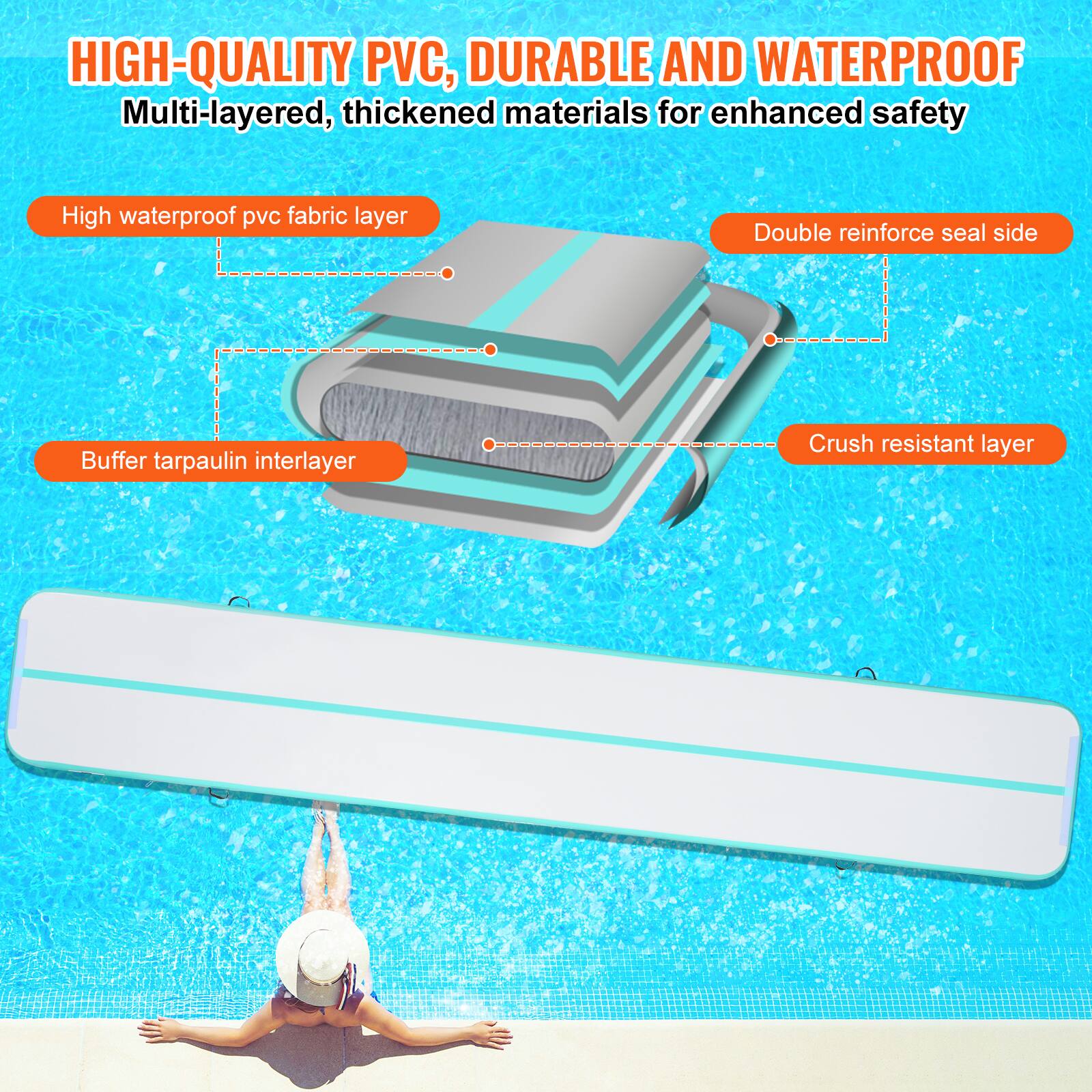 VEVOR Gymnastics Air Mat, 4 inch Thickness Inflatable Gymnastics ...