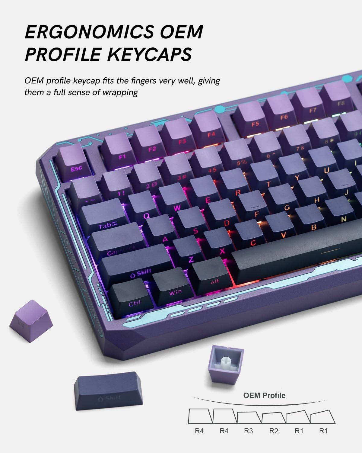 Womier Gradient Double Shot PBT Keycaps,Shine Through Custom Keycap ...