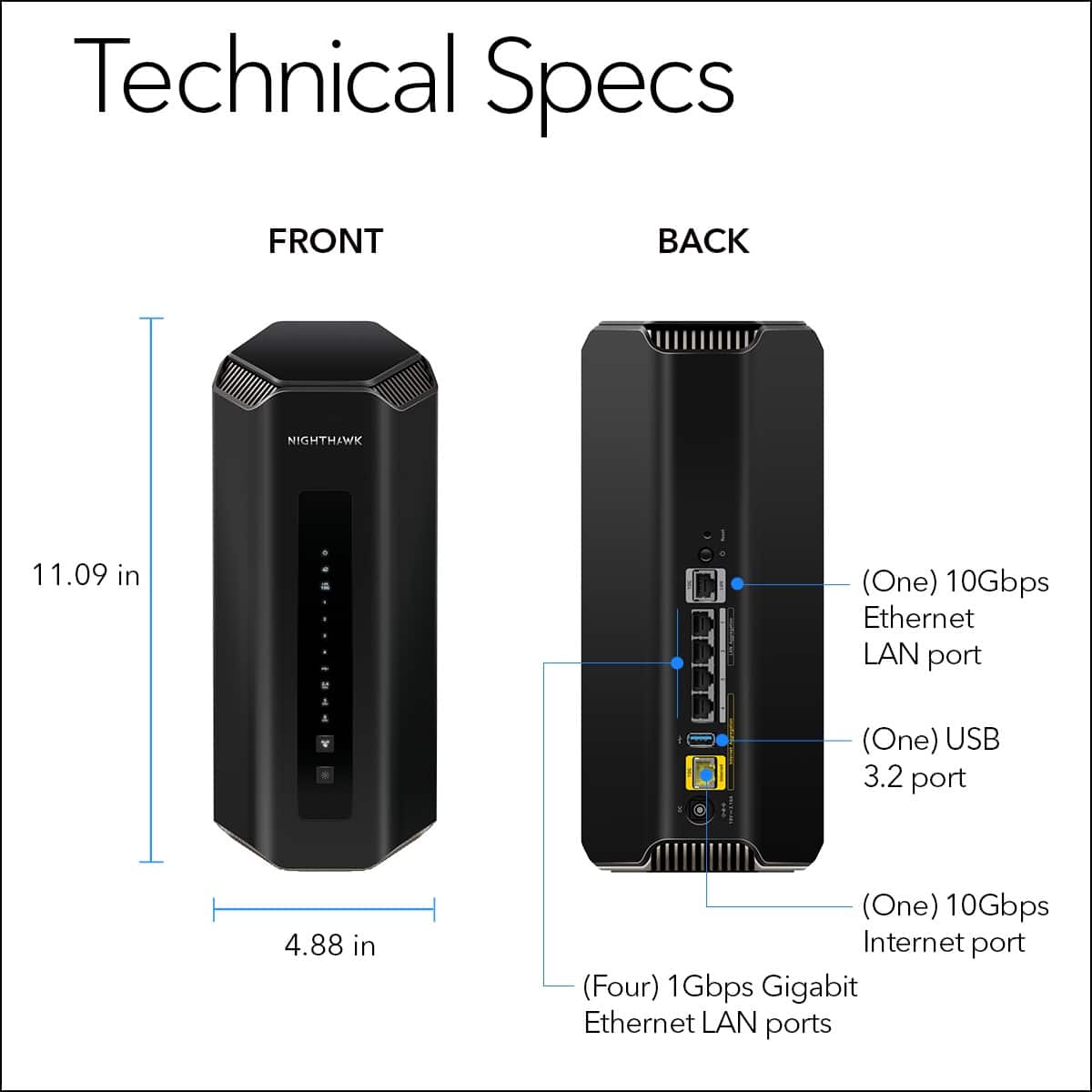 Customer Reviews: NETGEAR Nighthawk BE19000 Tri-Band Wi-Fi Router Black ...