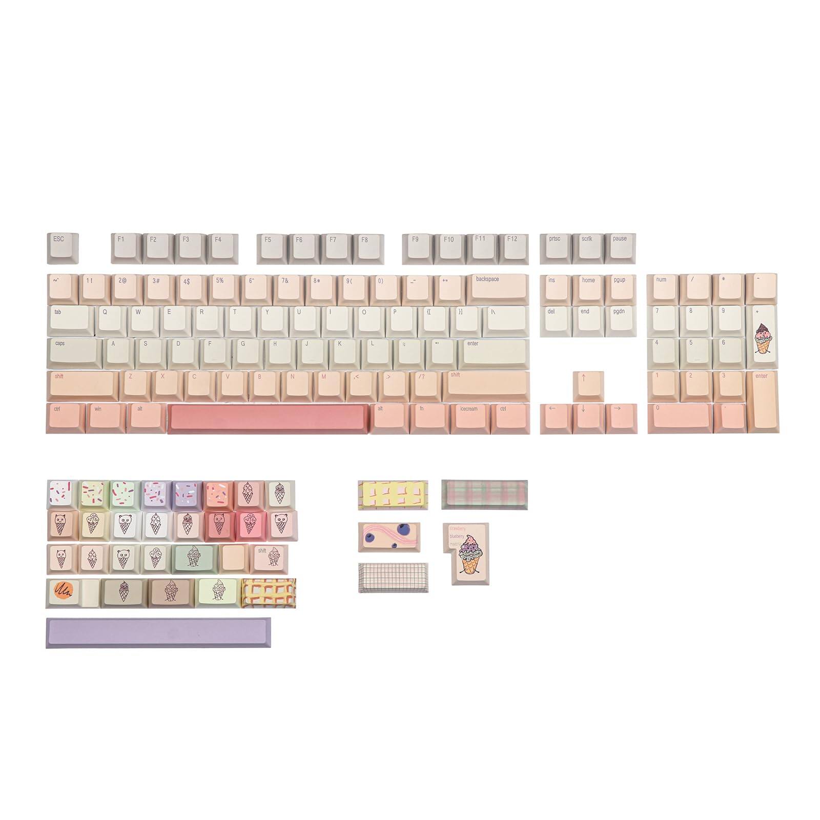 Comfort Essence X Strawberryjam1986 Berry Cream Keycap Set Cherry ...