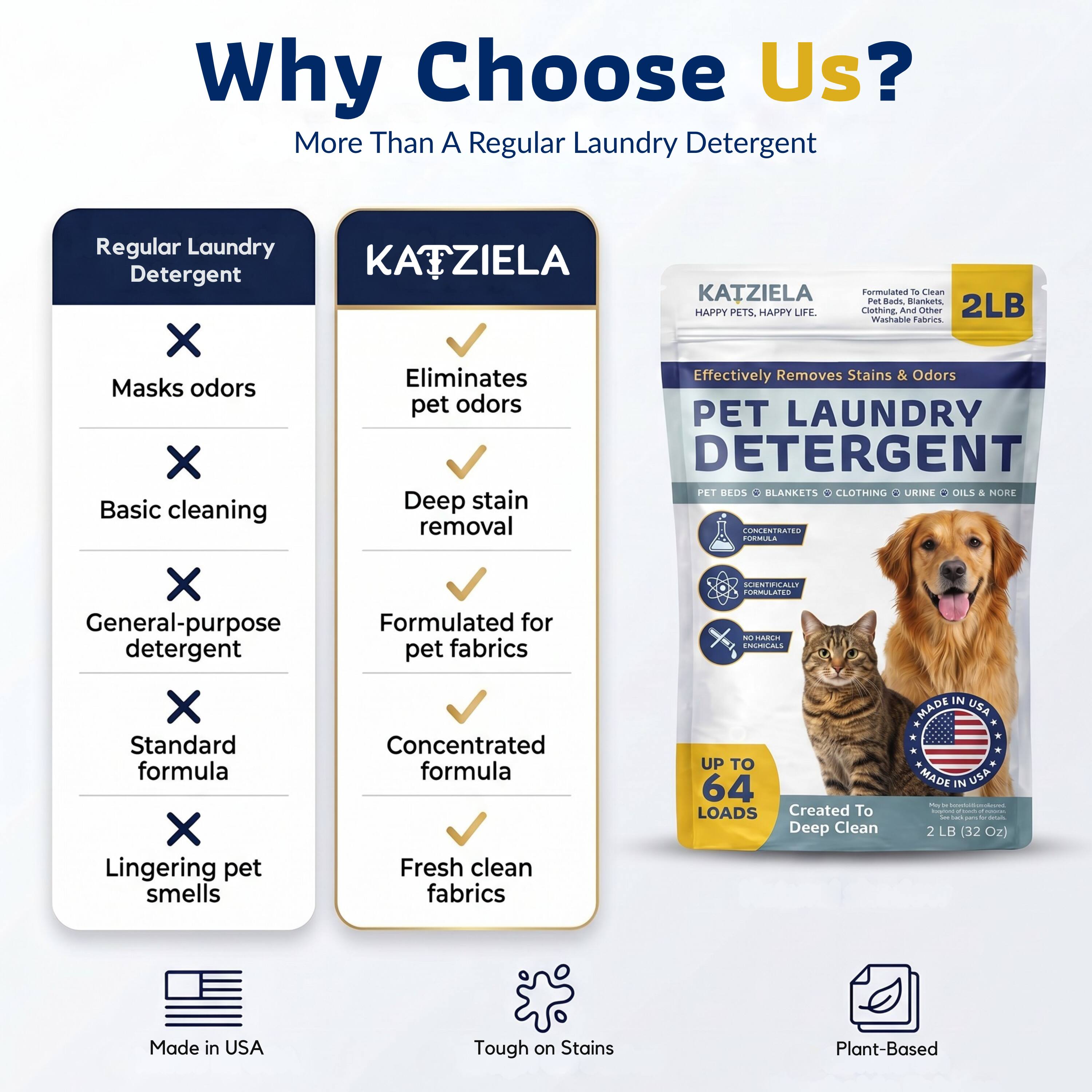 Katziela Pet Laundry Detergent Odor Remover Powder - Best Buy