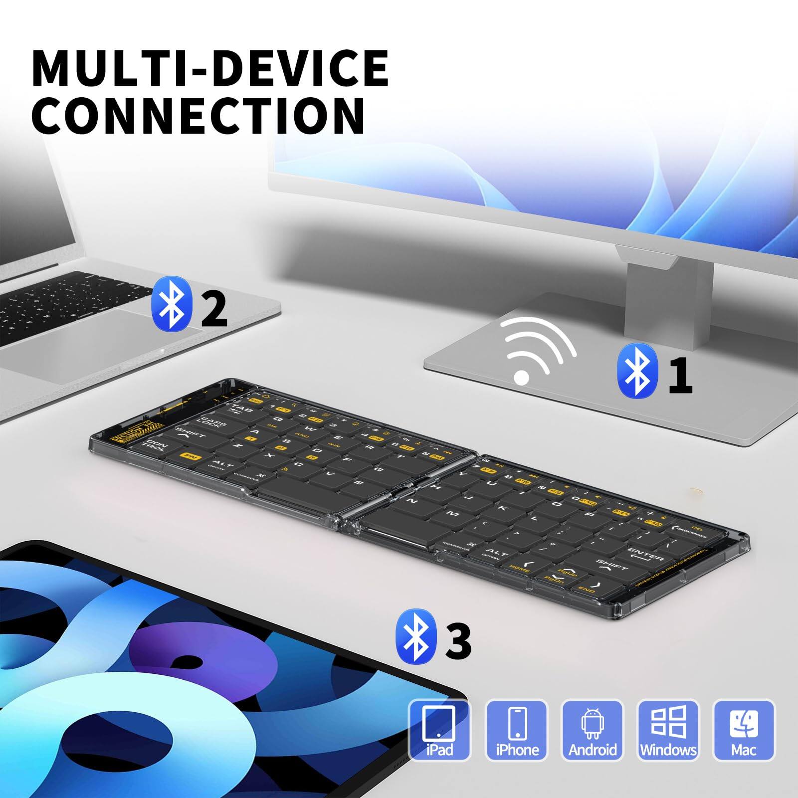 Pacoar Cade Foldable & Folding Wireless Set Combo For Ipad Transparent ...