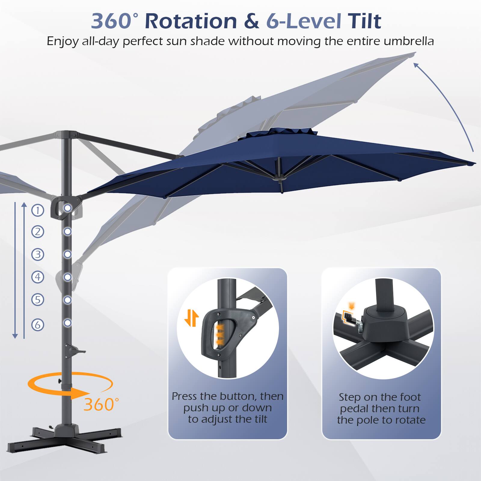 Costway 10 FT Patio Cantilever Umbrella with 360° Rotation, Easy Tilt ...