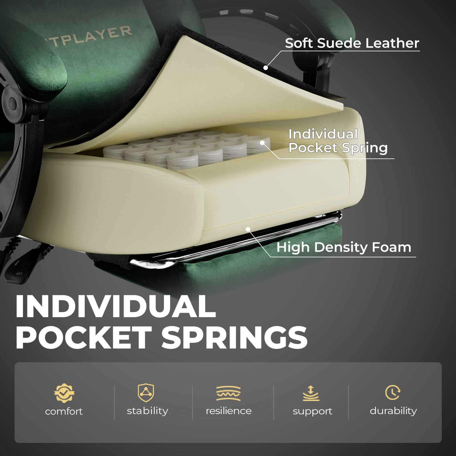 GTPlayer Gaming Chair Fabric with Pocket Spring Cushion High Back ...