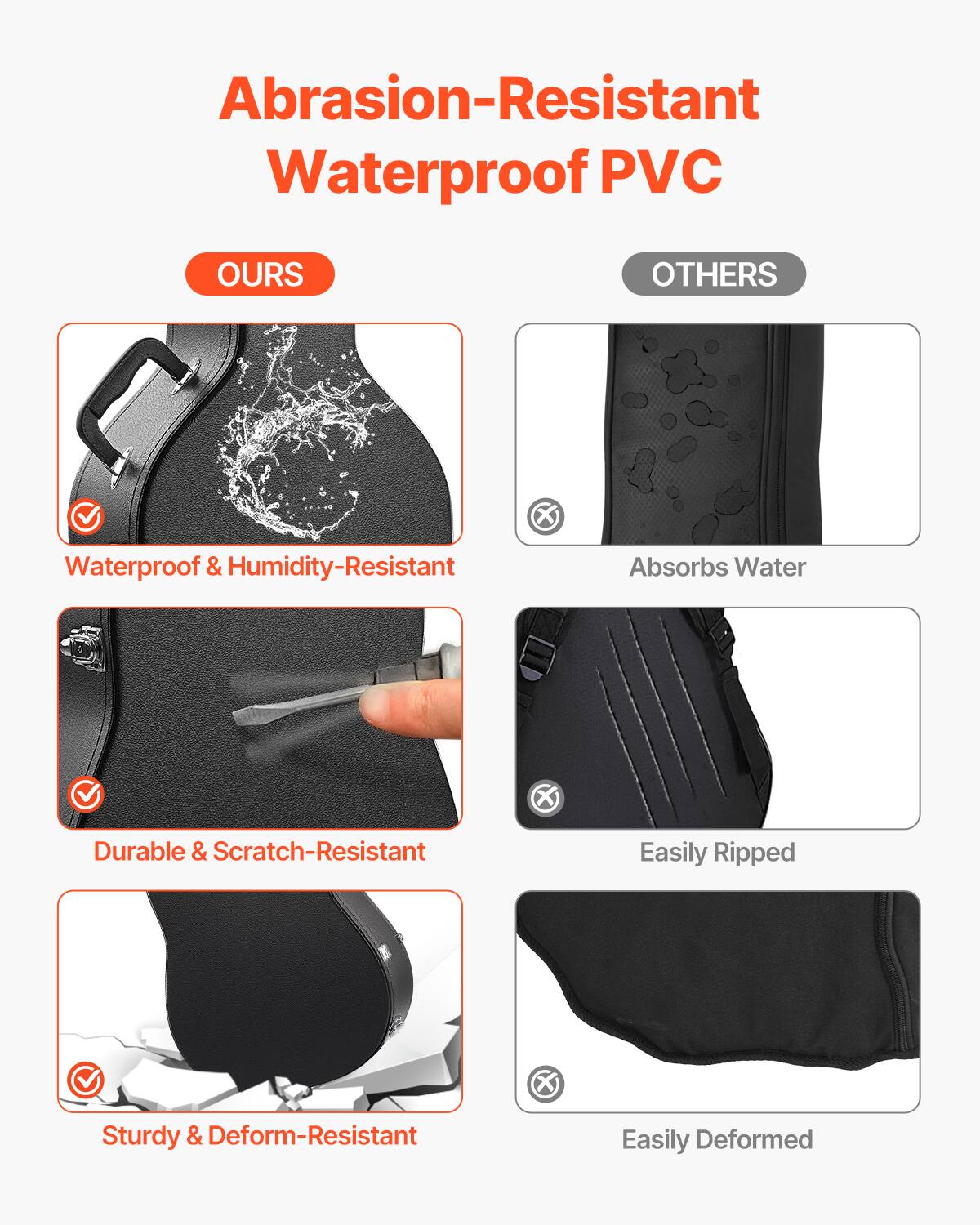 VEVOR Electric Guitar Hard Case, 41.34 in Gourd Shaped Guitar Hard Case ...