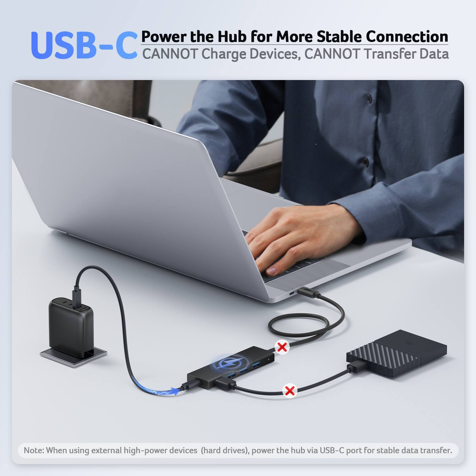 Acer USB C Hub 4 Ports, USB 3.0 Hub, USBC Splitter with TypeC Power ...